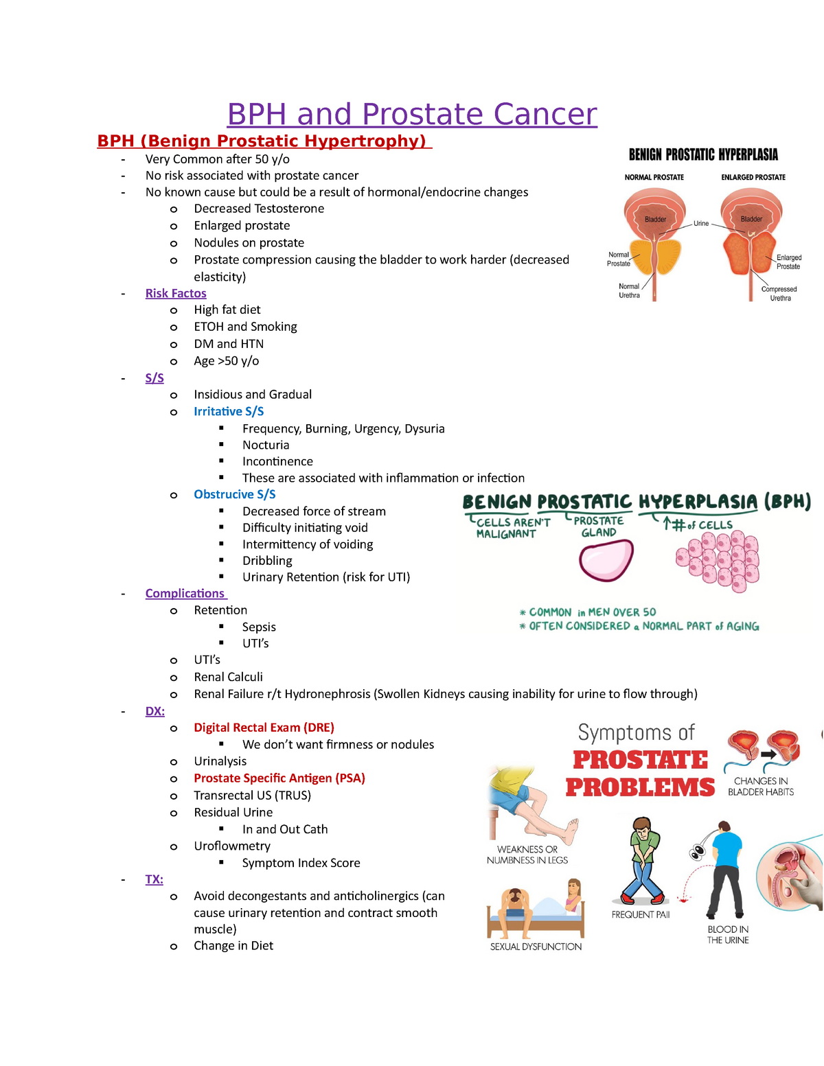 Bph And Prostate Cancer Notes Bph And Prostate Cancer Bph Benign