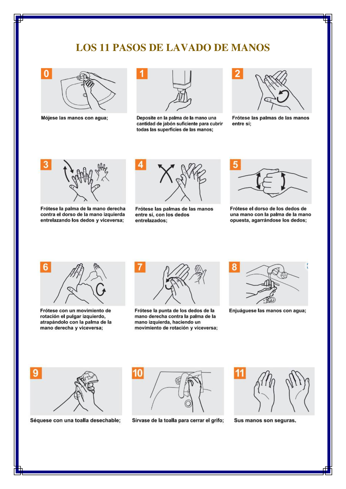 Los 11 Pasos De Lavado De Manos Medicina Los 11 Pasos De Lavado De