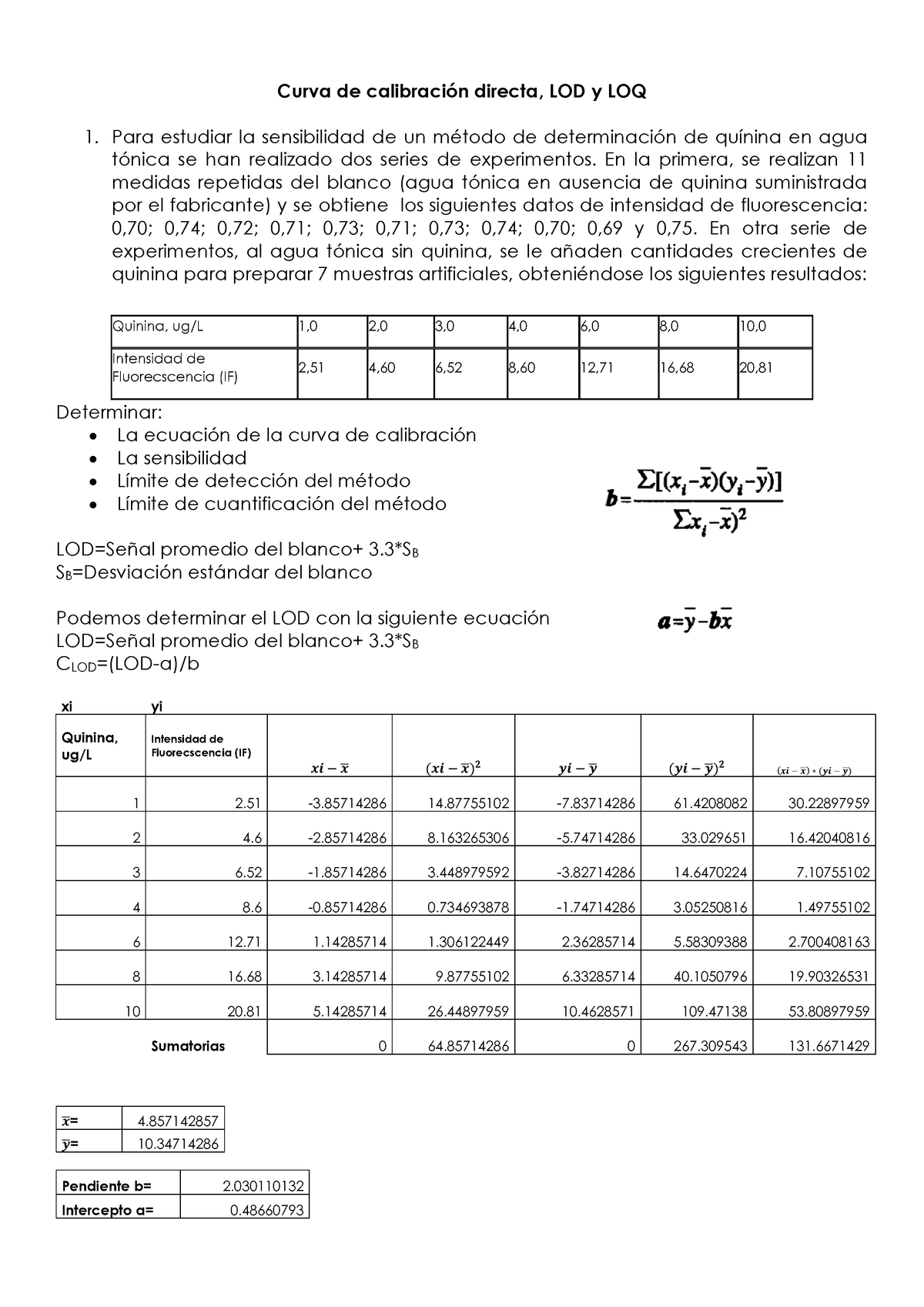 Problemas Resueltos Semana 3 Curva De Calibración Directa Lod Y