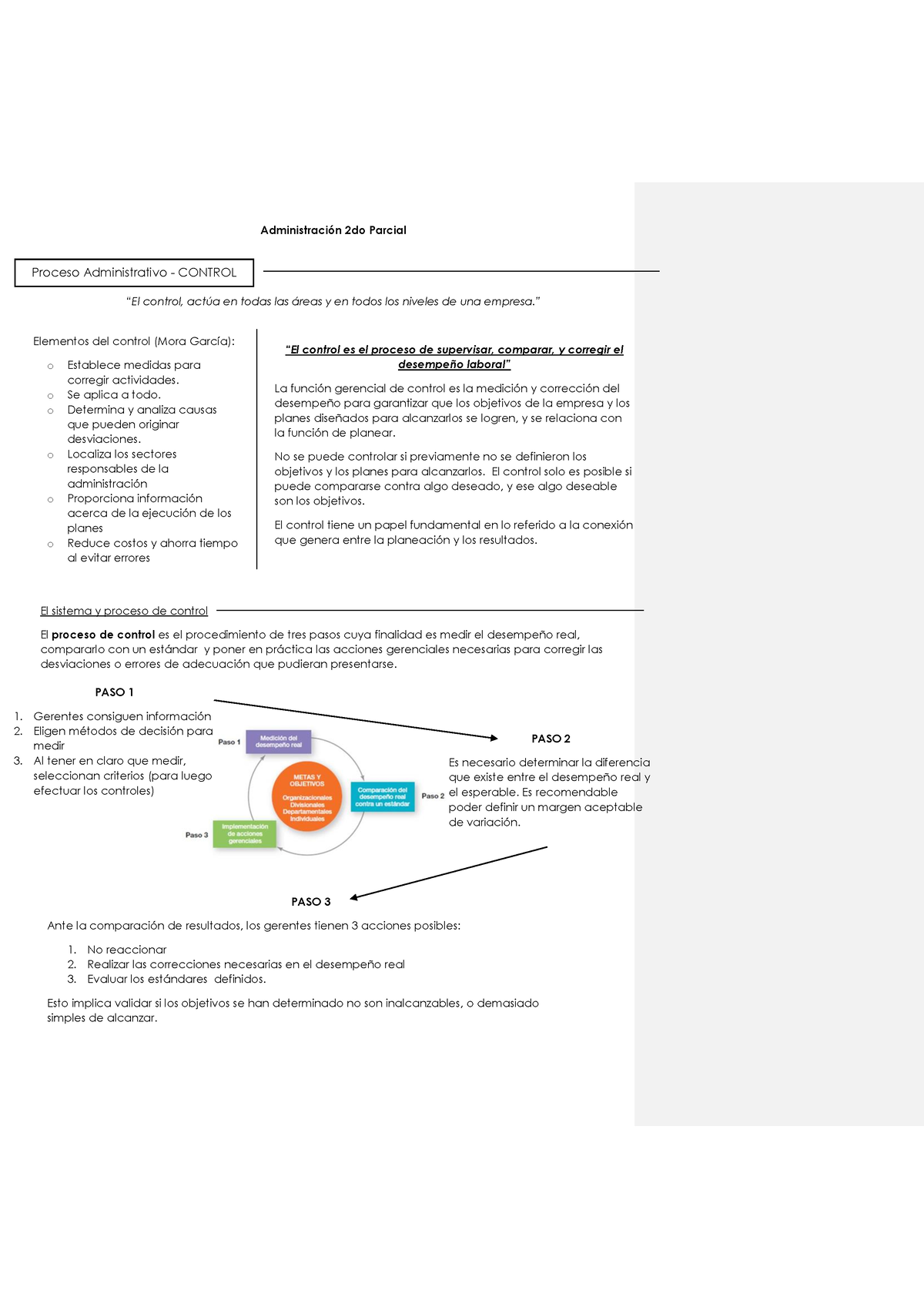 Resumen Administracion Segundo Parcial AdministraciÛn 2do Parcial