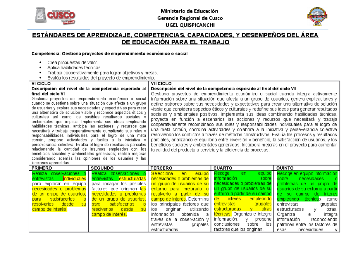 Ept Matriz De Desempeños EstÁndares De Aprendizaje Competencias