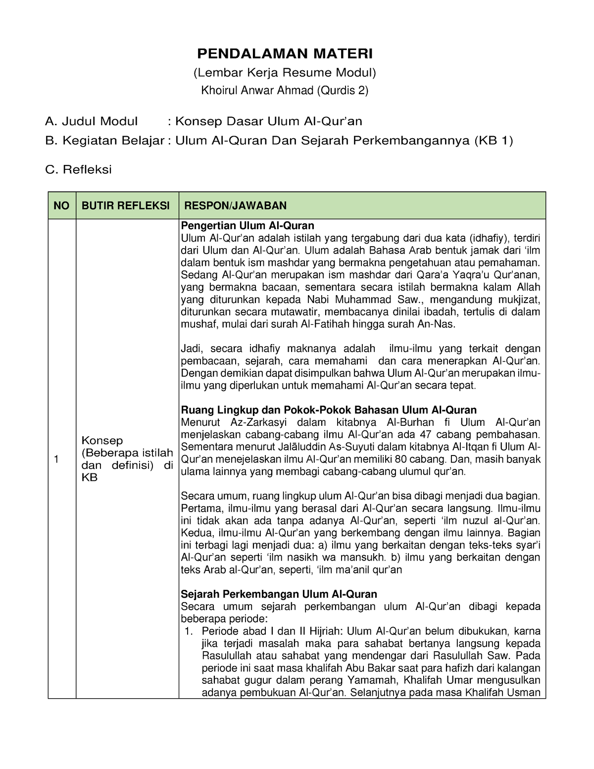 Kb 1 Resume Modul 2 Ppg 2023 Pengembangan Profesi Keguruan