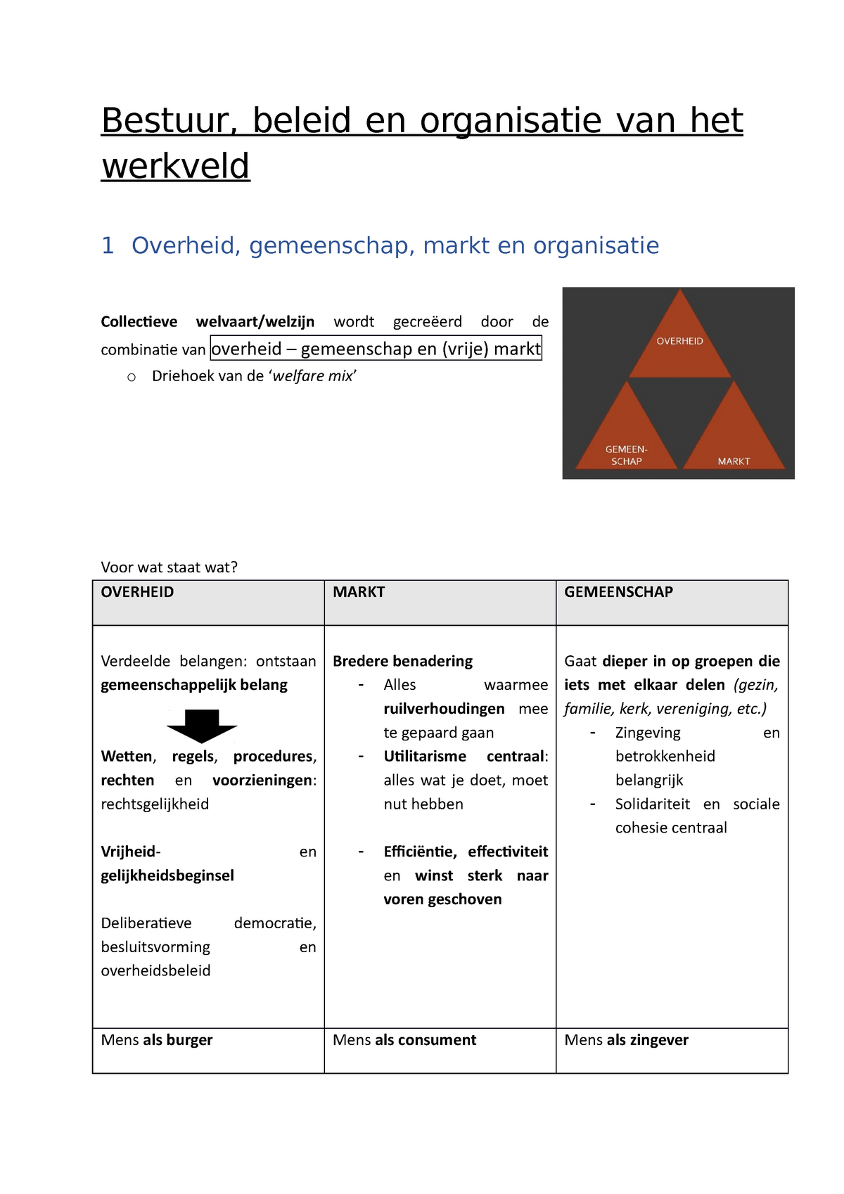 Bbo Bestuur Beleid En Organisatie Van Het Werkveld Sociaal Werk