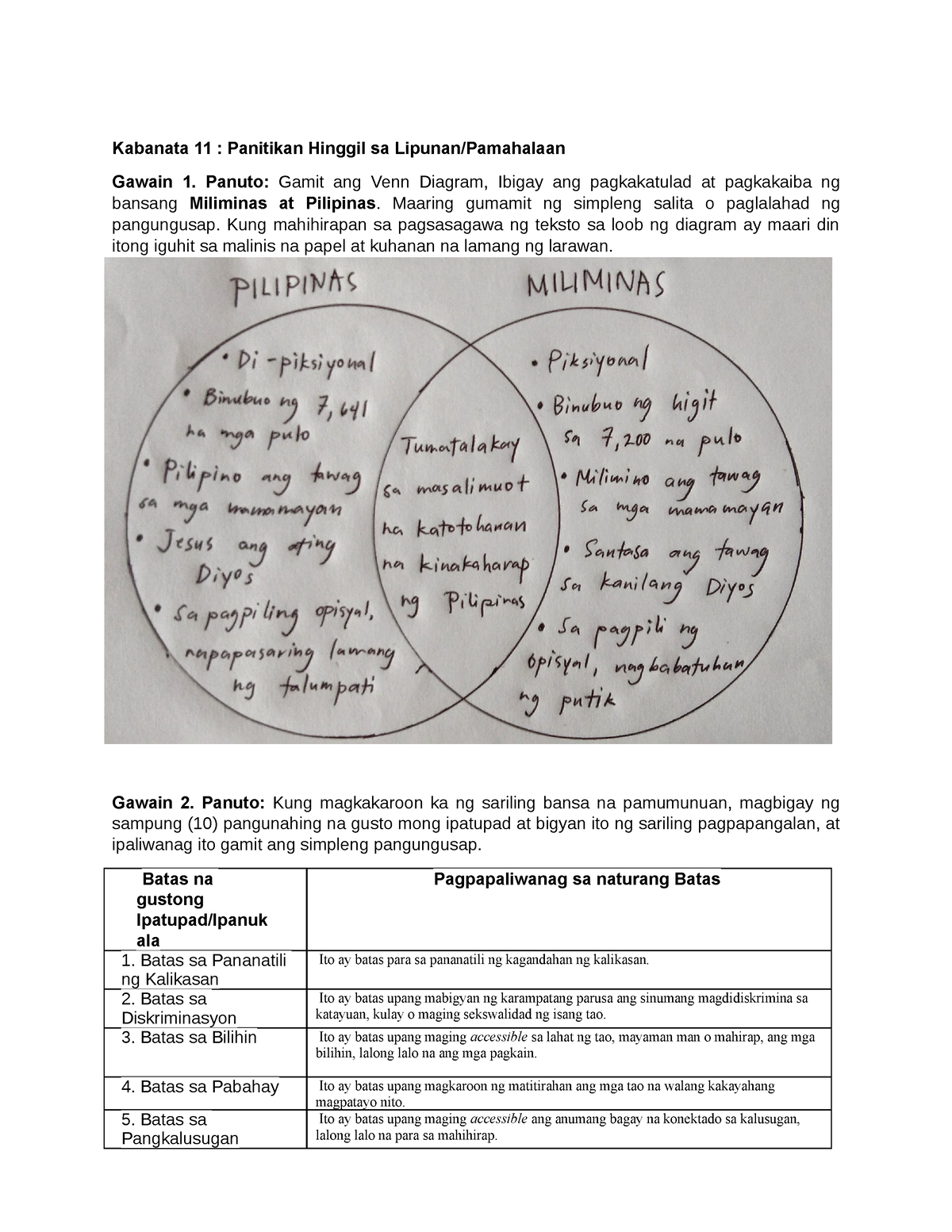 Panuto Sa Paggawa Ng Venn Diagram