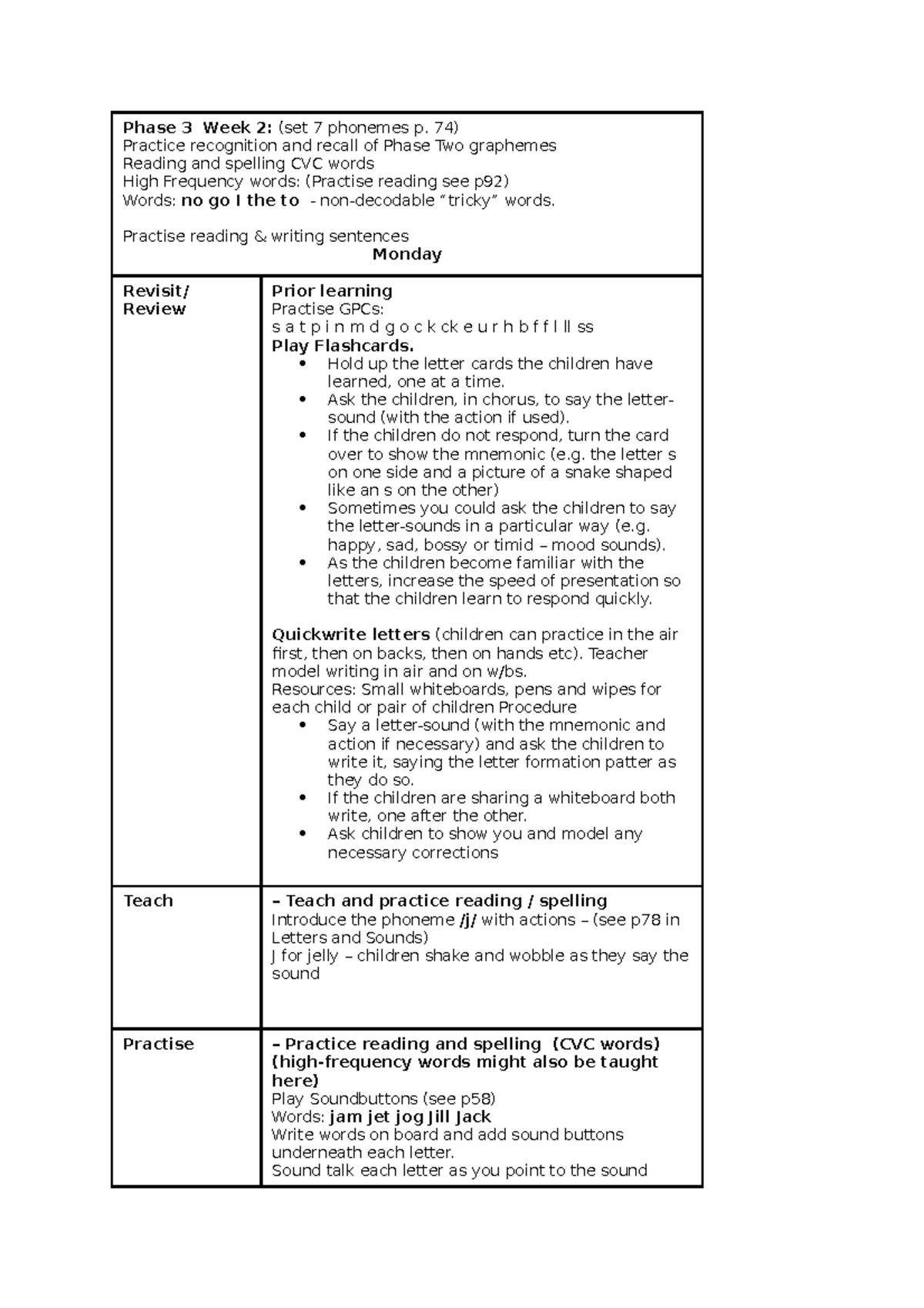 Example Phonics Lesson Plan Phase 3 Week 2 Set 7 Phonemes P 74