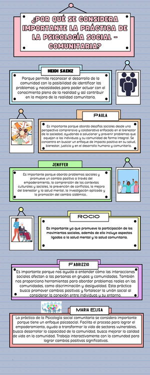 S01s1 Lectura Origenes De La Psicología Comunitaria Revista