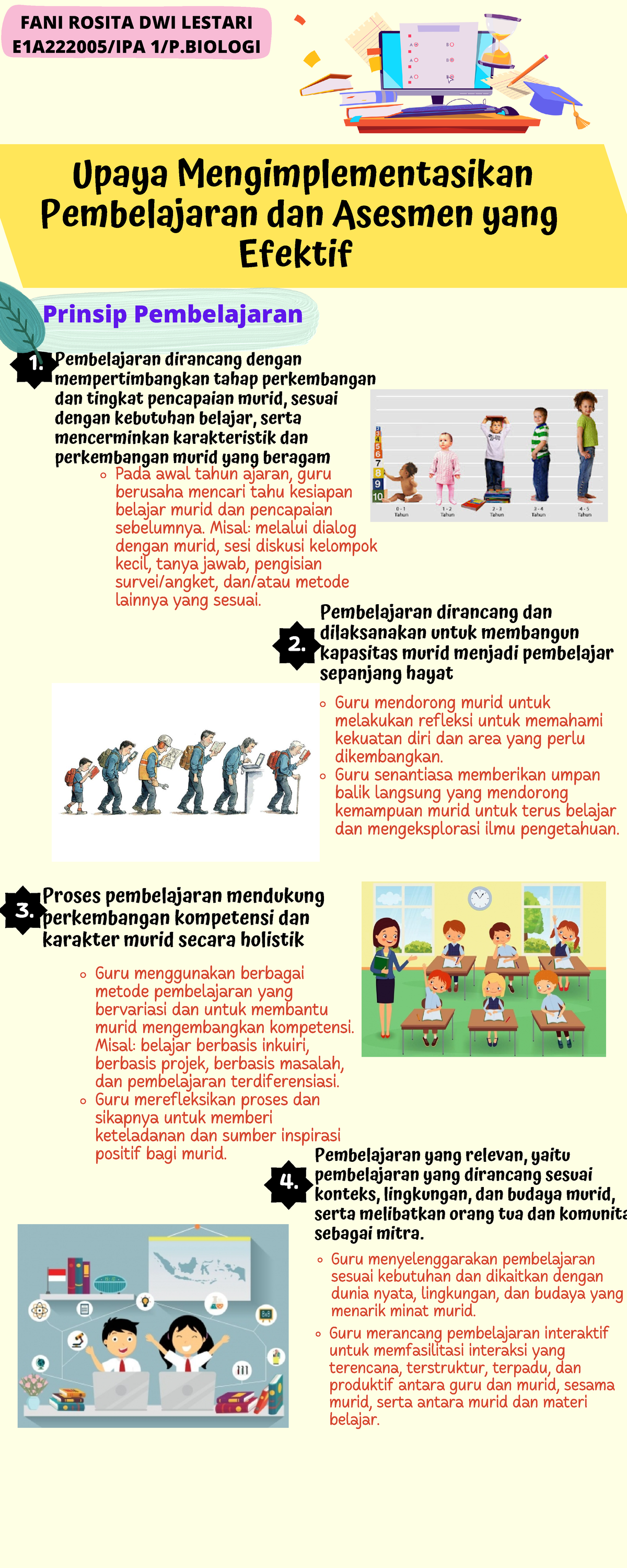 Mulai Dari Diri Laporan Praktik Pembelajaran Dan Asesmen Yang Efektif