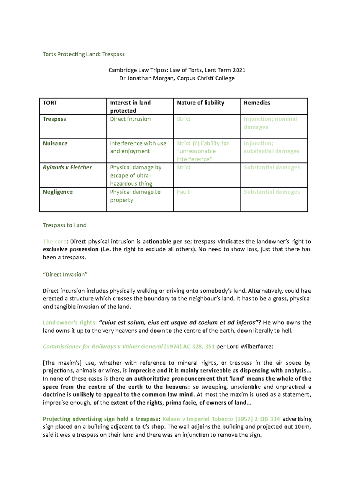 Land Torts Trespass Lecture Notes Torts Protecting Land Trespass