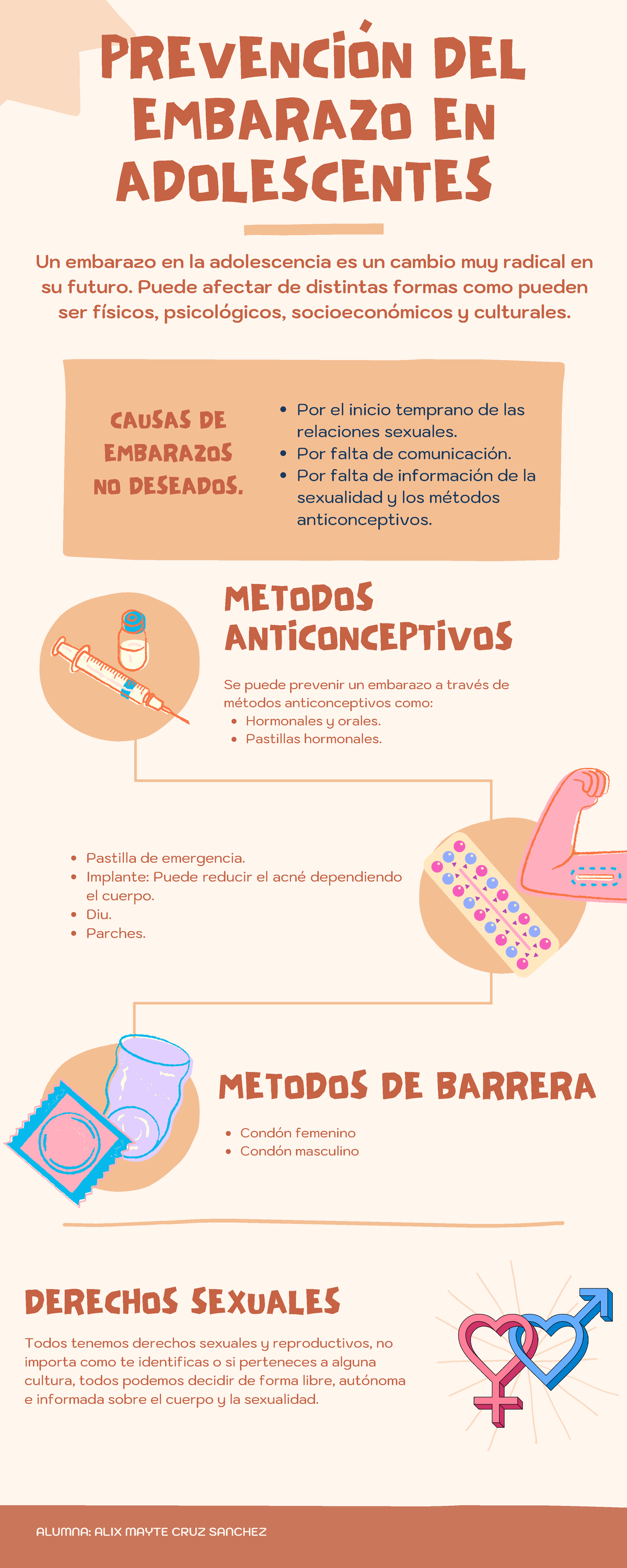 Infografia Prevención Del Embarazo PrevenciÓn Del Embarazo En