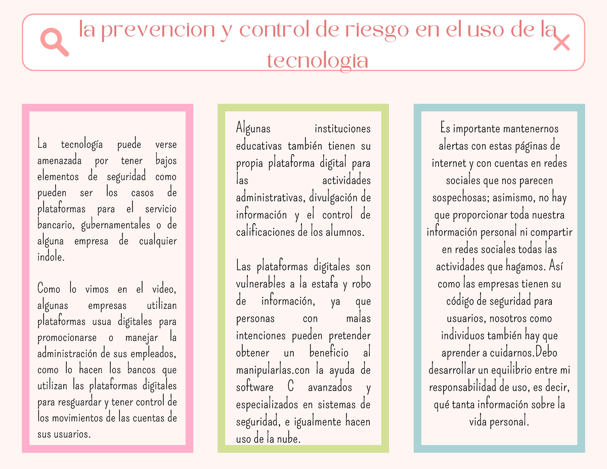 La Prevencion Y Control De Riesgo En El Uso De La Tecnologia La