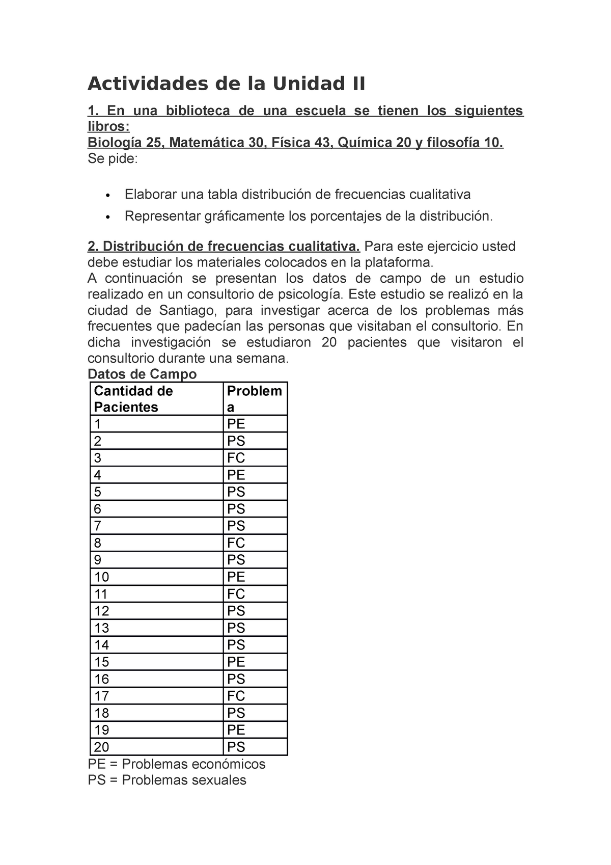 Actividades De La Unidad Ii Estadística General Uapa Studocu