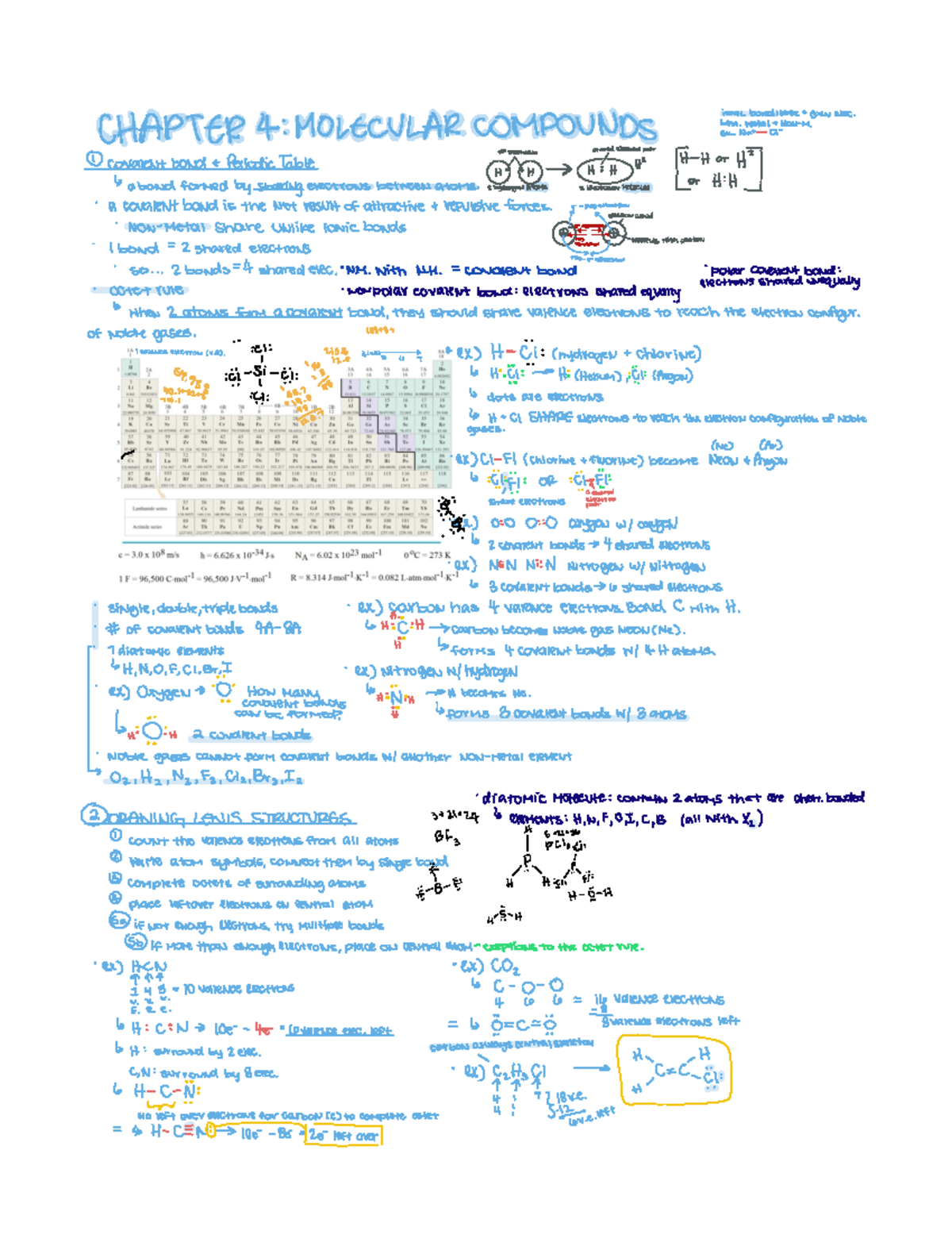 Chapter 4 Molecular Compounds Chem 1000 Studocu