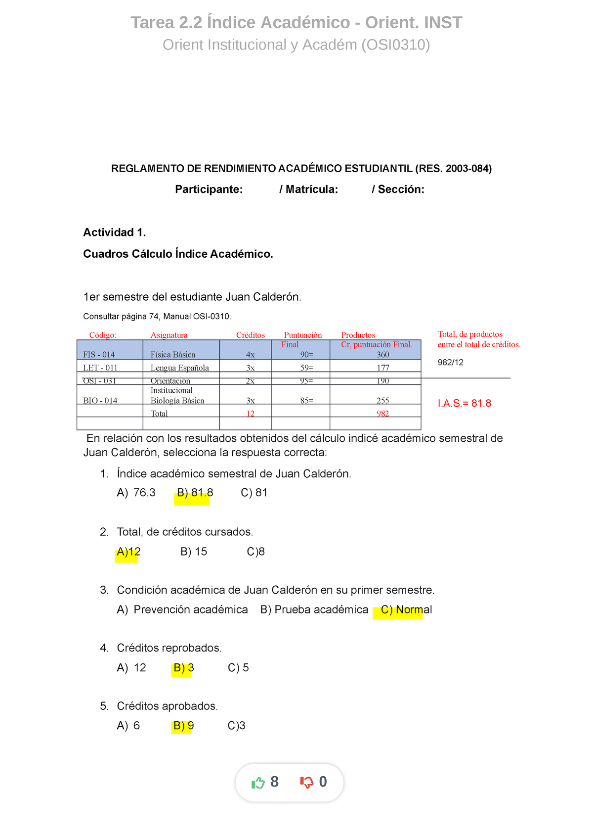 Tarea 22 Indice Academico Orient Inst Compress Tarea 2 Índice