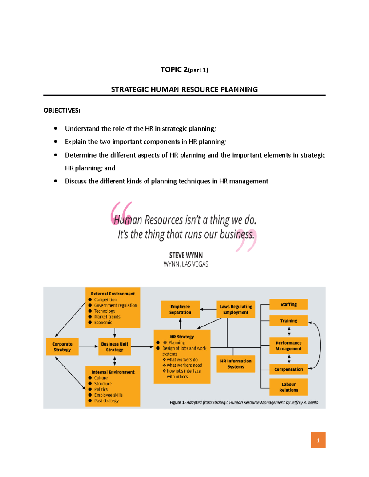 Hrm Topic 2 Strategic Human Resource Planning Part 1 Topic 2part