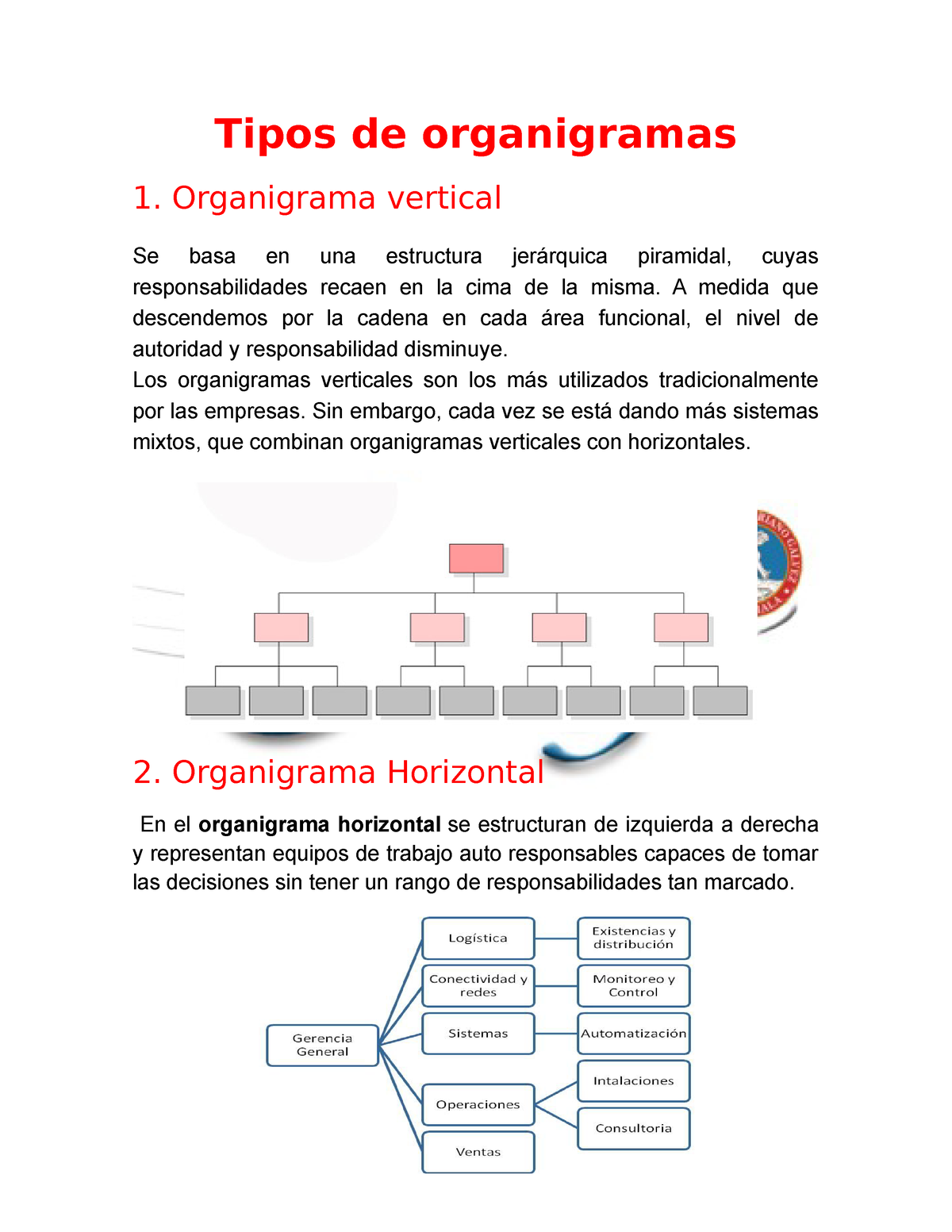 Tipos De Organigramas Lectura Tipos De Organigramas 1 Organigrama