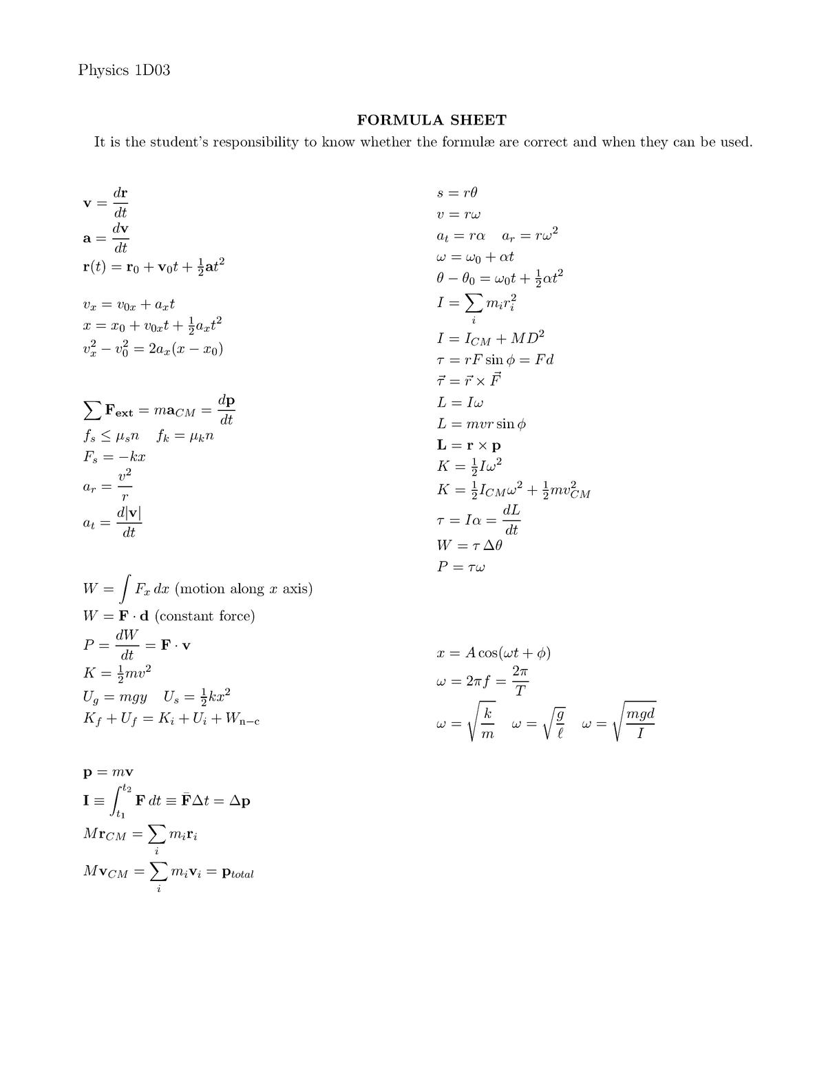 Physics Formula Sheet Physics 1d Formula Sheet It Is The Students