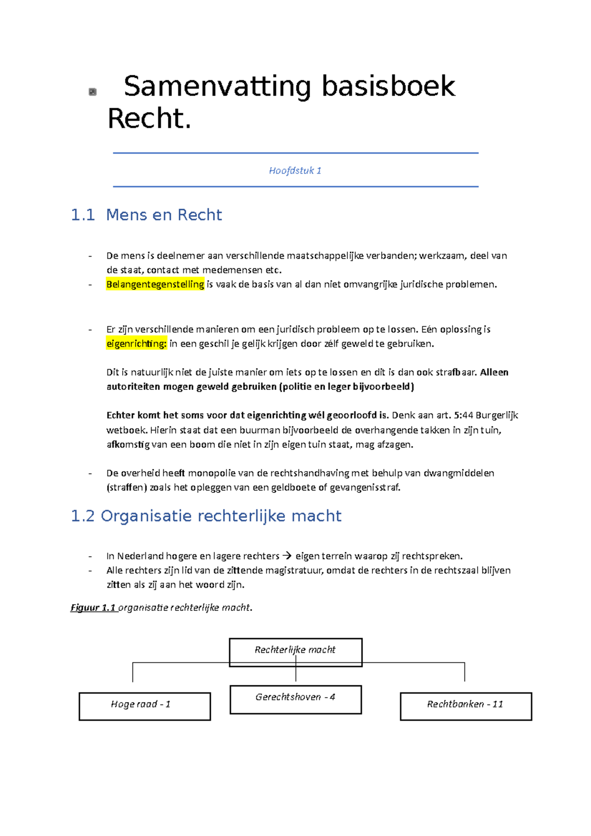 Samenvatting Basisboek Recht H1 Tm H4 Samenvatting Basisboek Recht