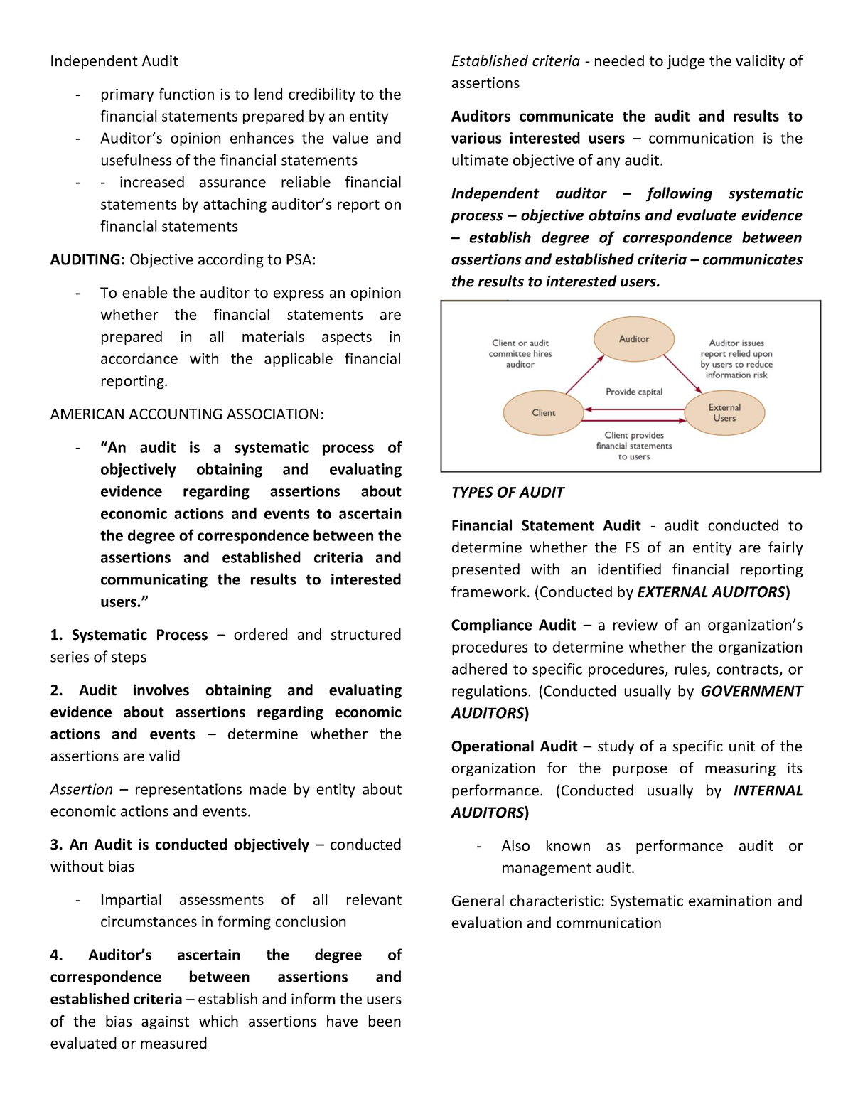 Auditing Theories Reviewer Accountancy Cu Studocu