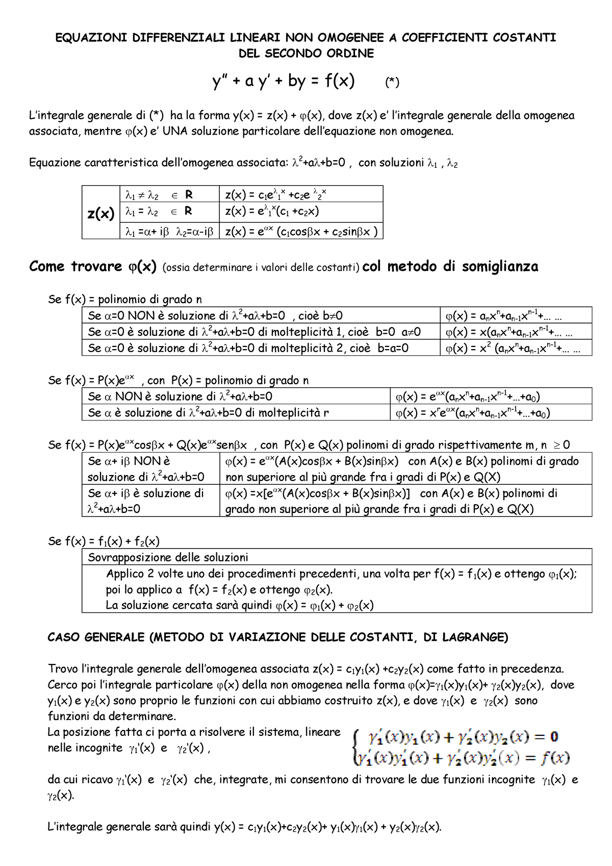 Schema Equazioni Differenziali Del Secondo Ordine Equazioni