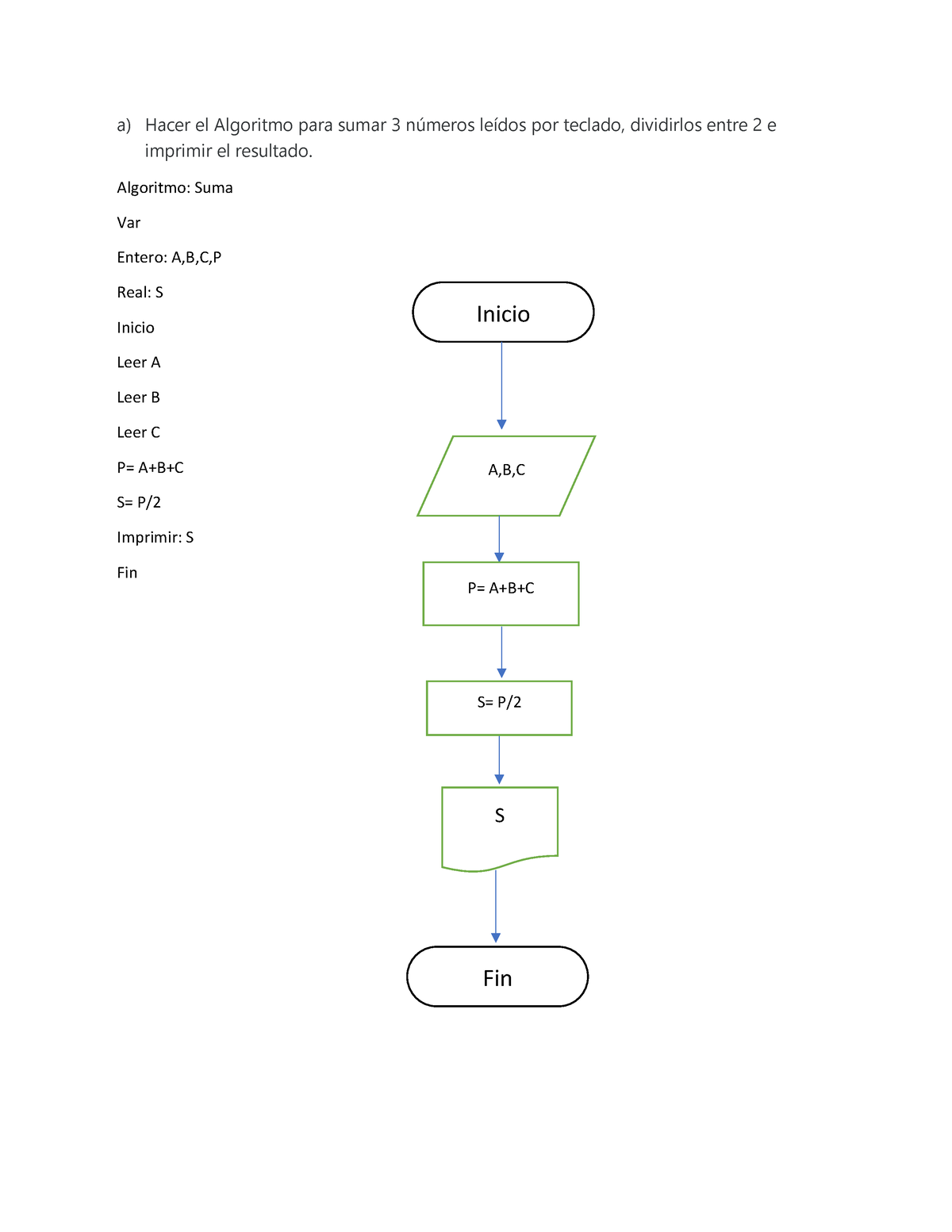 Hacer El Diagrama De Flujo Para Sumar Dos Numeros Lei