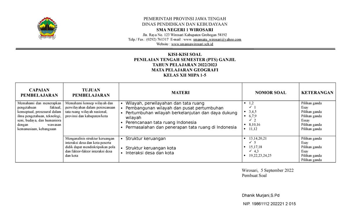 Kisi Kisi Soal Kurikulum Merdeka Panduan Lengkap Contoh Soal Dan My