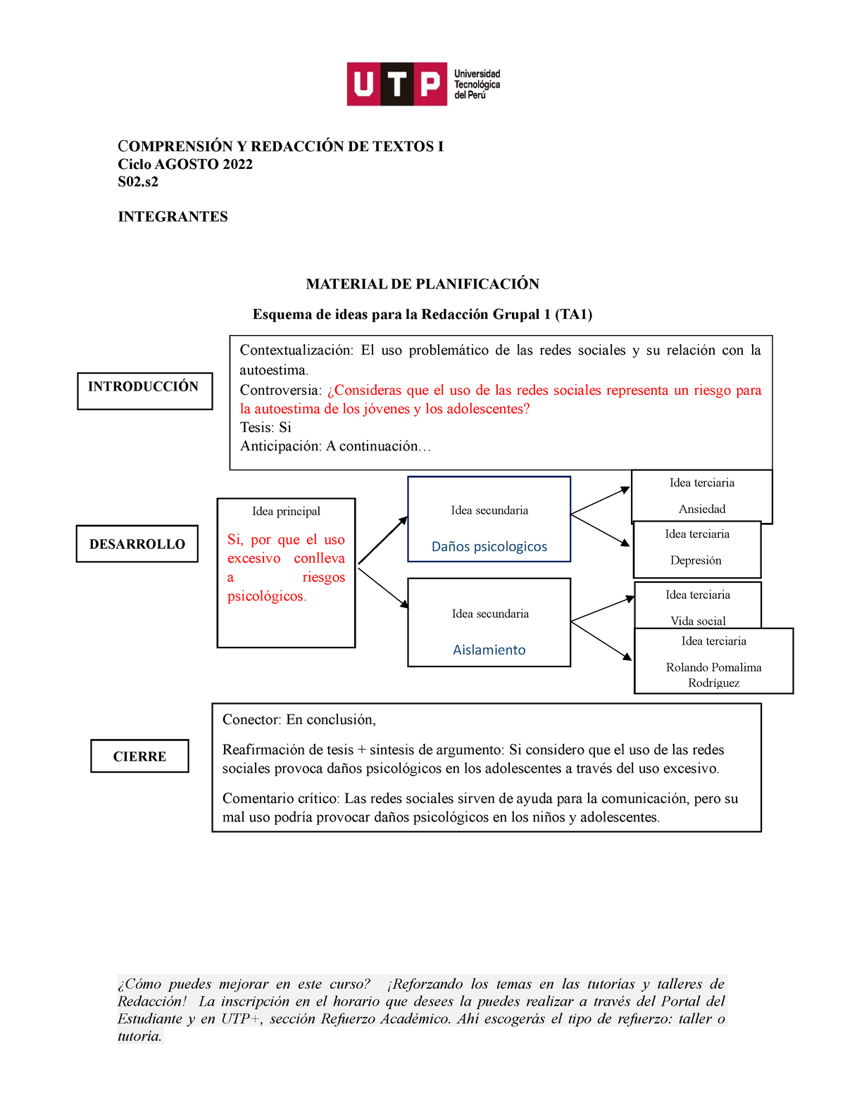 S02s2 Esquema De Redacciòn Tarea Académica 1 Ta1 Agosto 2022