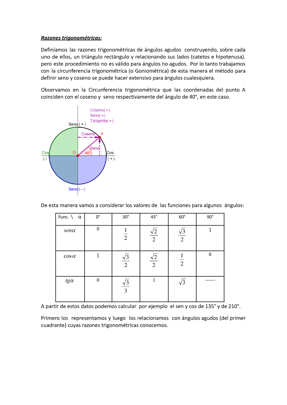 Razones Trigonometricas Y Analisis De Funciones Seno Coseno Y Tangente