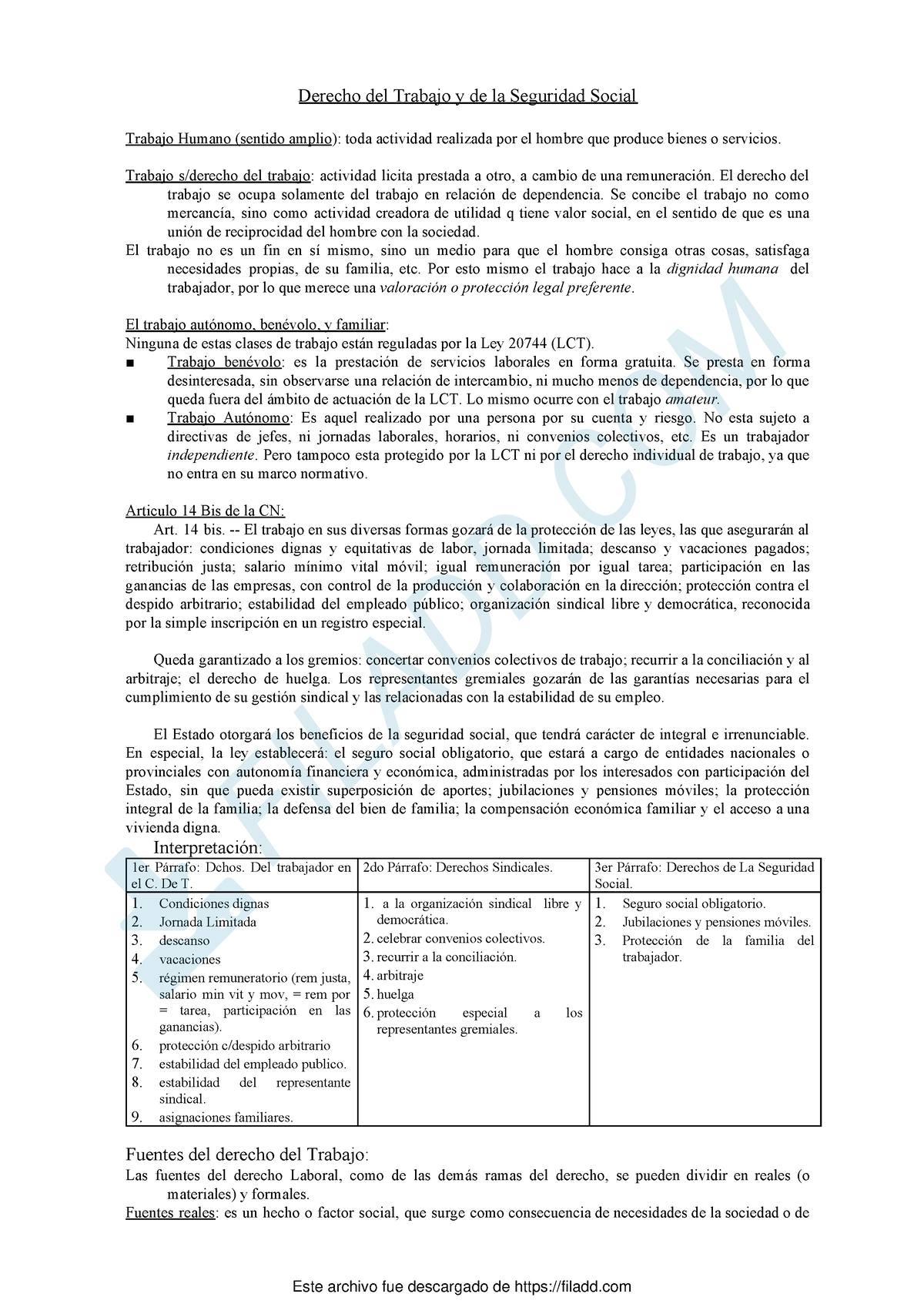 Resumen Dcho Laboral Trabajo Humano Dcho Iv Mod Idoc Derecho Del