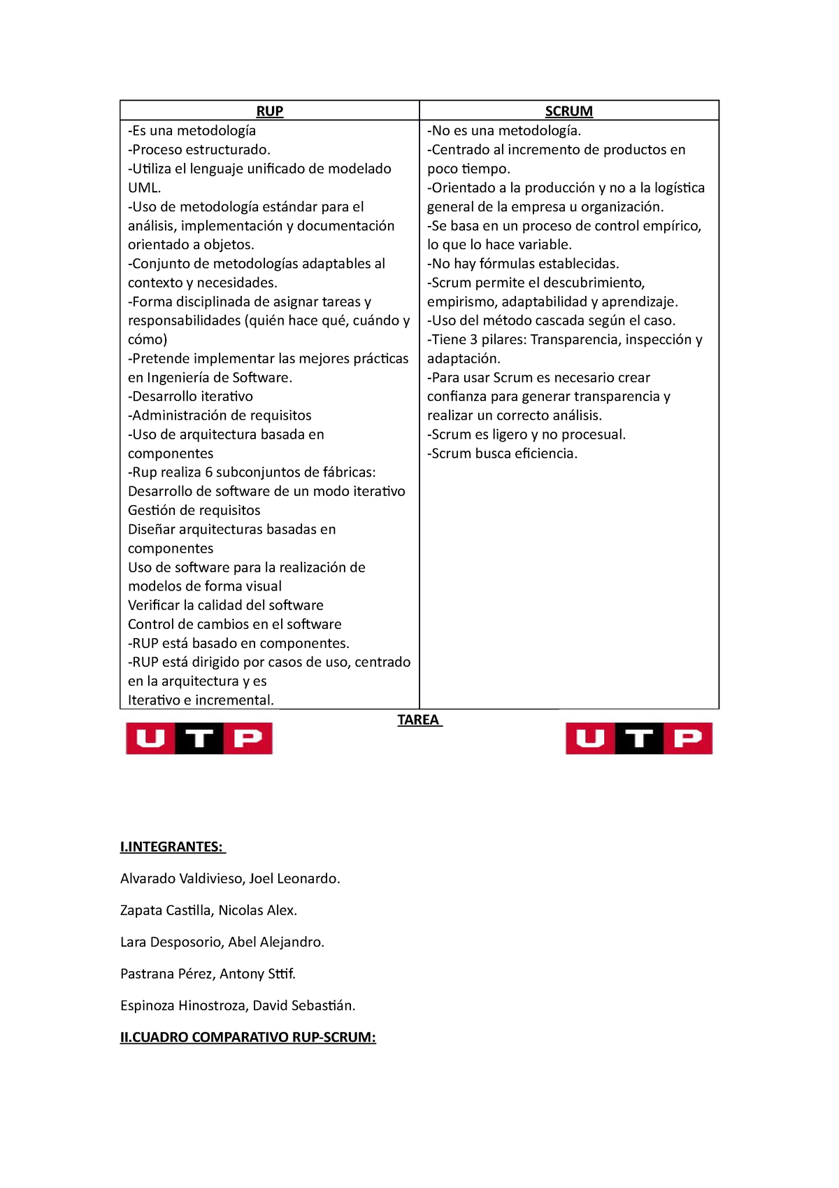 Semana Tema Tarea Cuadro Comparativo De Los Elementos