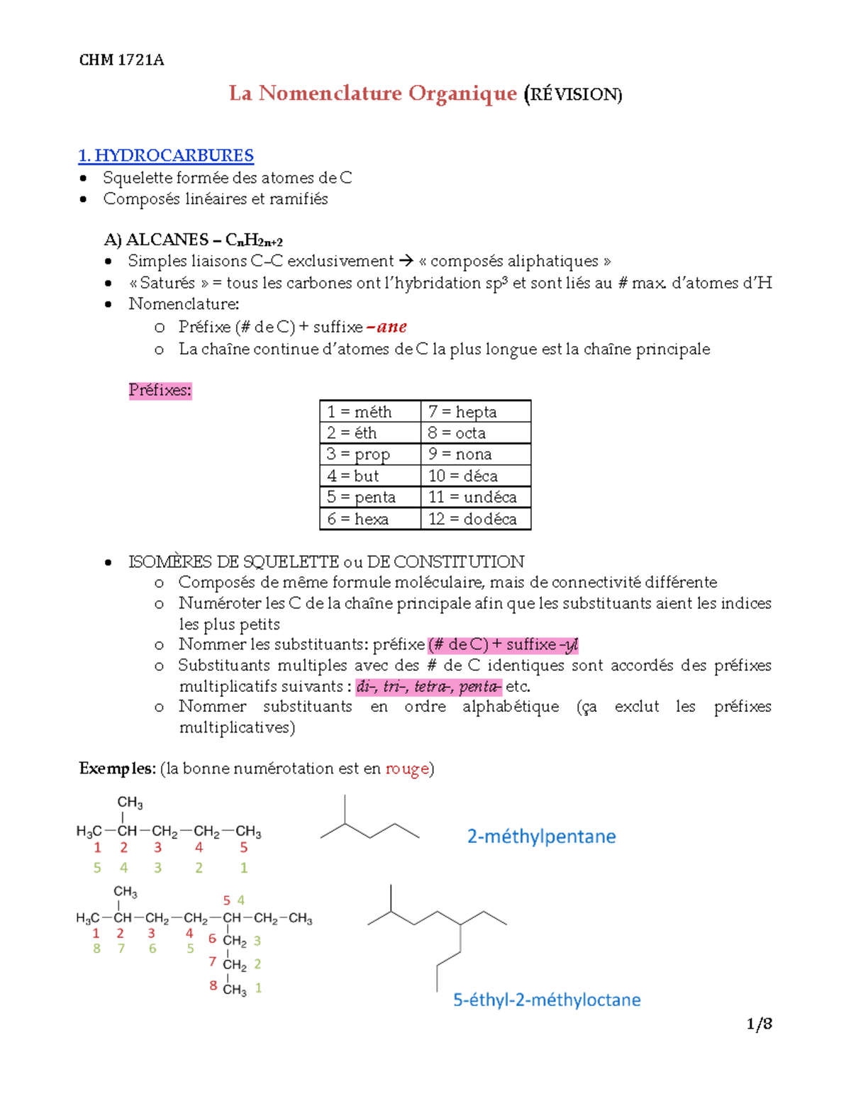 Nomenclature Des Molécules Organiques Révision La Nomenclature