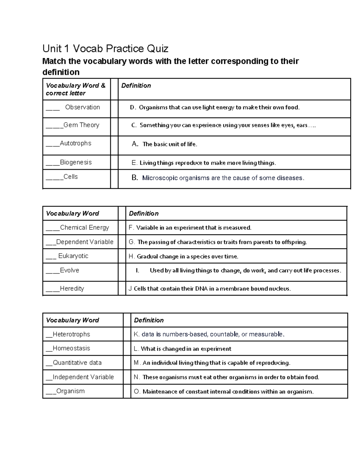 Copy Of Chunked Unit 1 Vocab Practice Quiz Unit 1 Vocab Practice Quiz