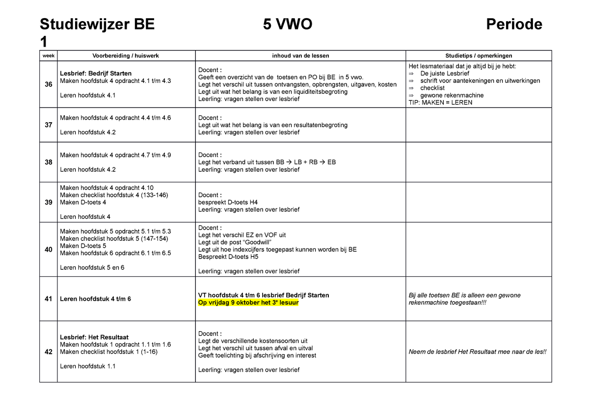 Sw1 5v Be 2021 Jep Studiewijzer Be 5 Vwo Periode 1 Week