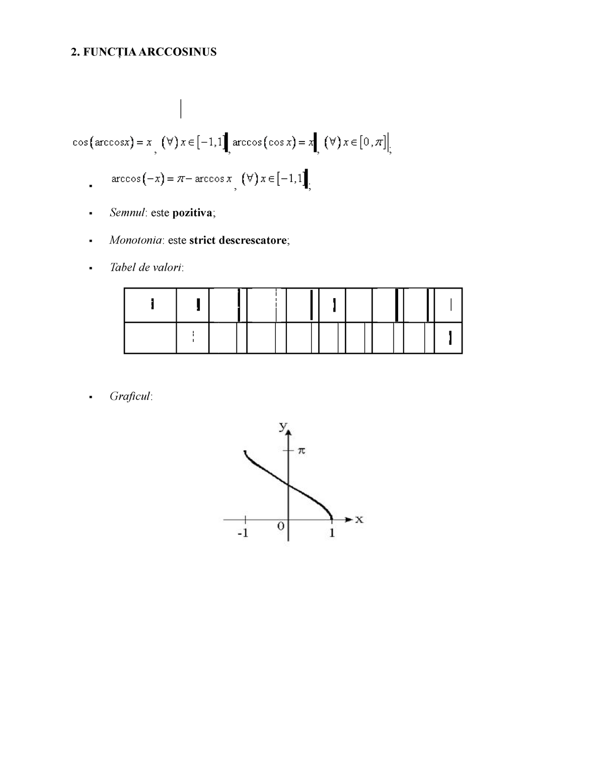 Functia Trigo Inverse 2 FuncŢia Arccosinus Semnul Este