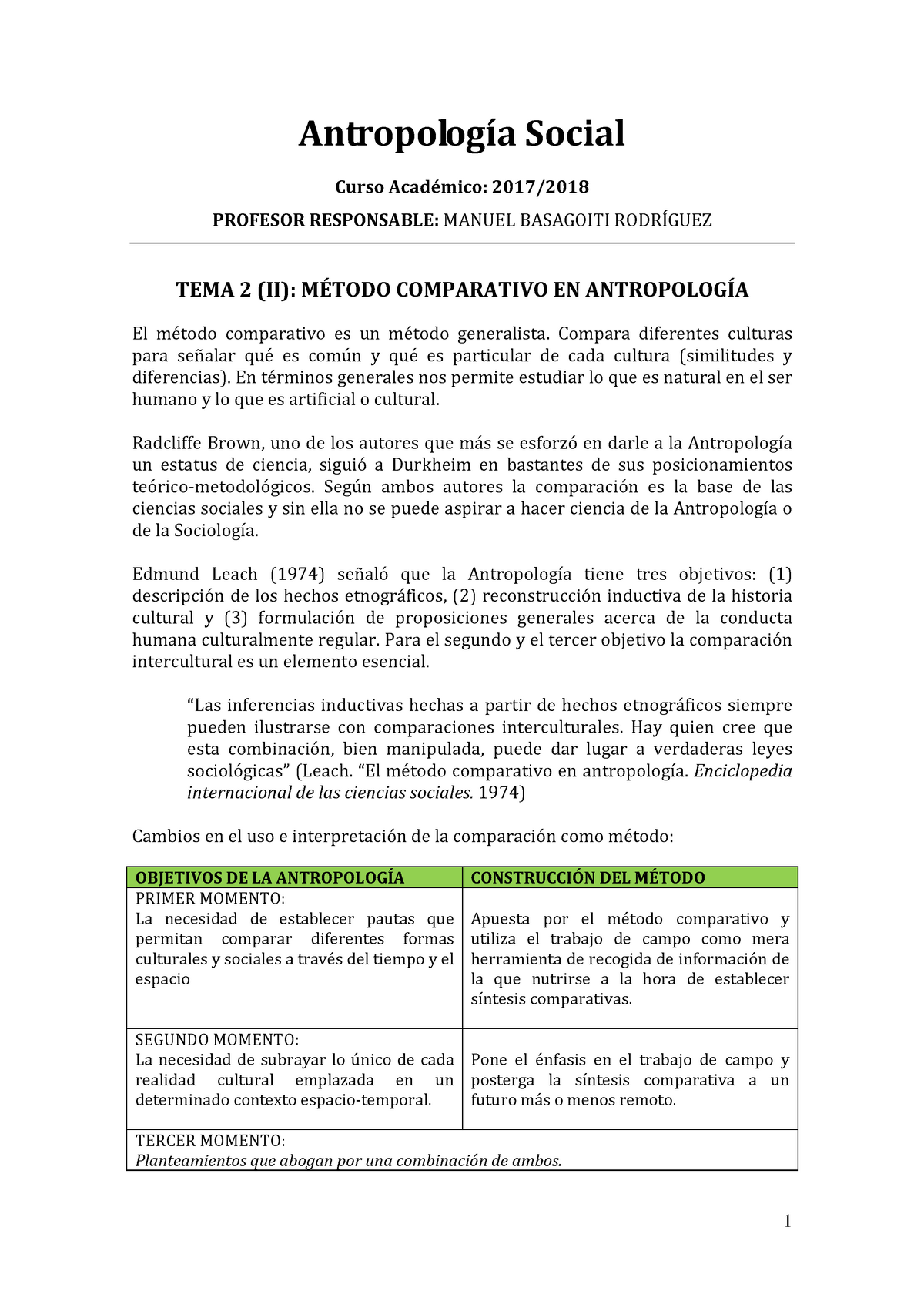 El Método Comparativo Antropología Social Curso Académico 2017