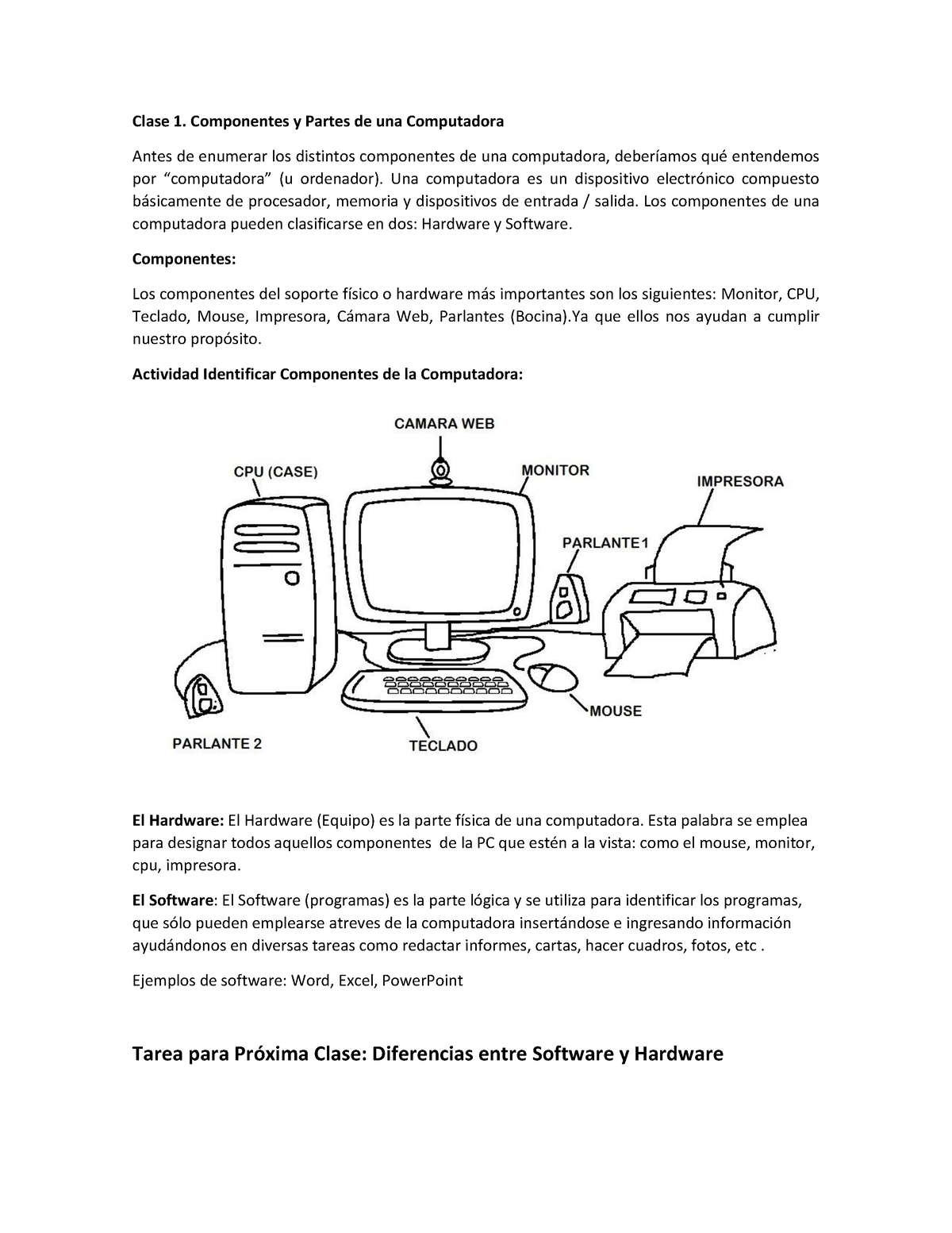 Esquema De Los Componentes De Una Computadora Imagui