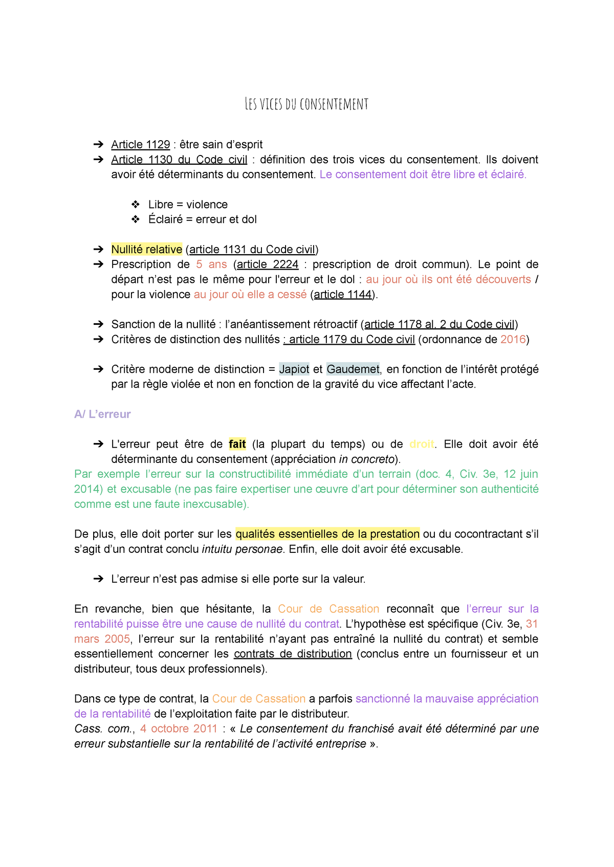 Fiche De Révision Les Vices Du Consentement Les Vices Du Consentement