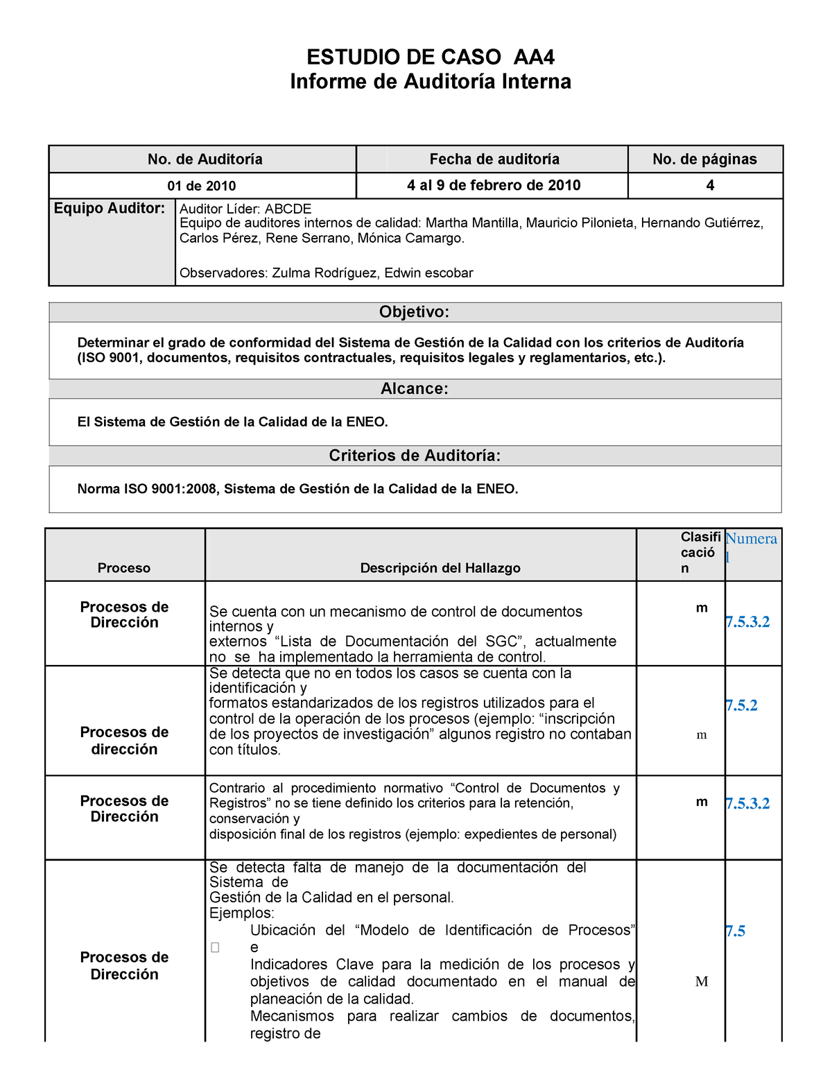 Notorio Devorar Menstruación Informe De Auditoria De Procesos Ejemplo