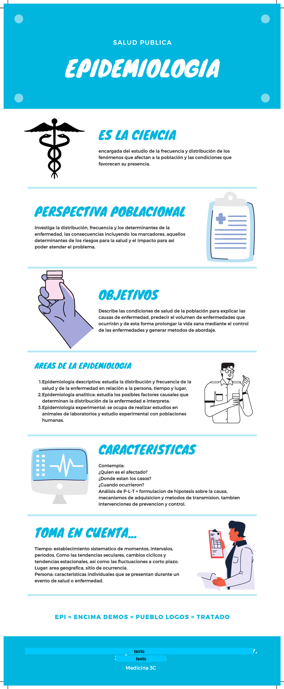 Infografía De La Epidemiología Epidemiologia Salud Publica Areas De