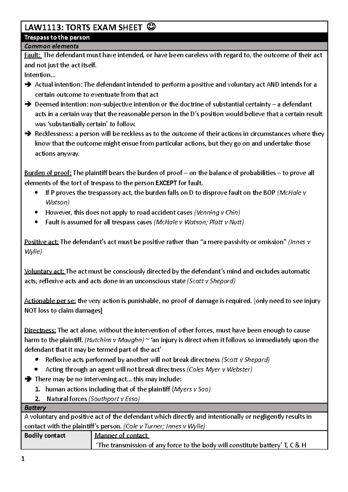 Law1113 Notes Law1113 Torts Exam Sheet Trespass To The Person