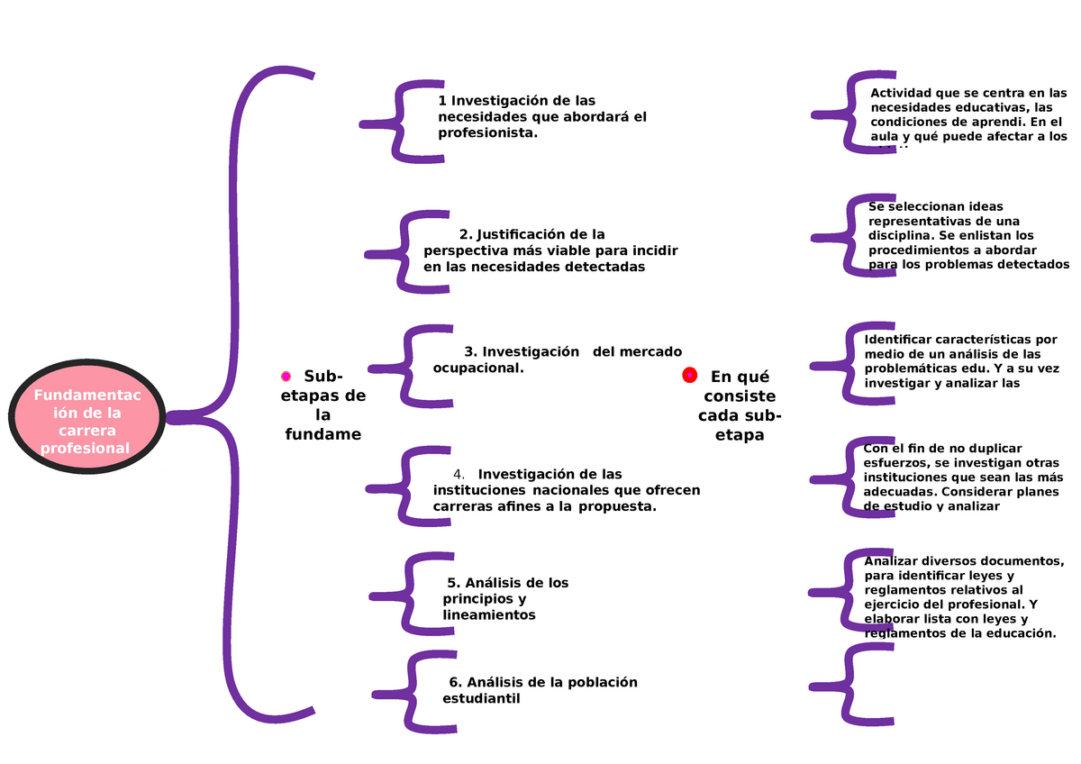 New Cual Es El Mapa Sinoptico Most Complete Mercio Mapa Sexiezpix Web