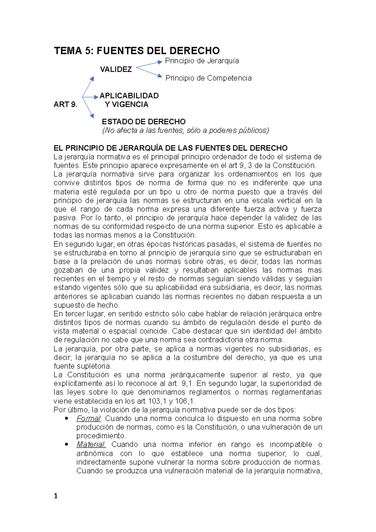 Tema 5 Fuentes Del Derecho Tema 5 Fuentes Del Derecho Principio De