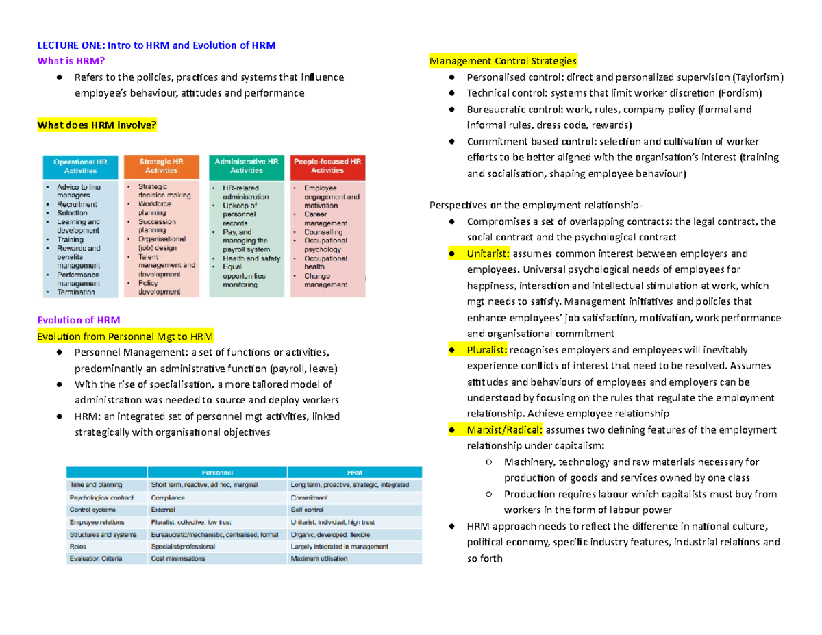 Intro To Hrm Notes Lecture One Intro To Hrm And Evolution Of Hrm