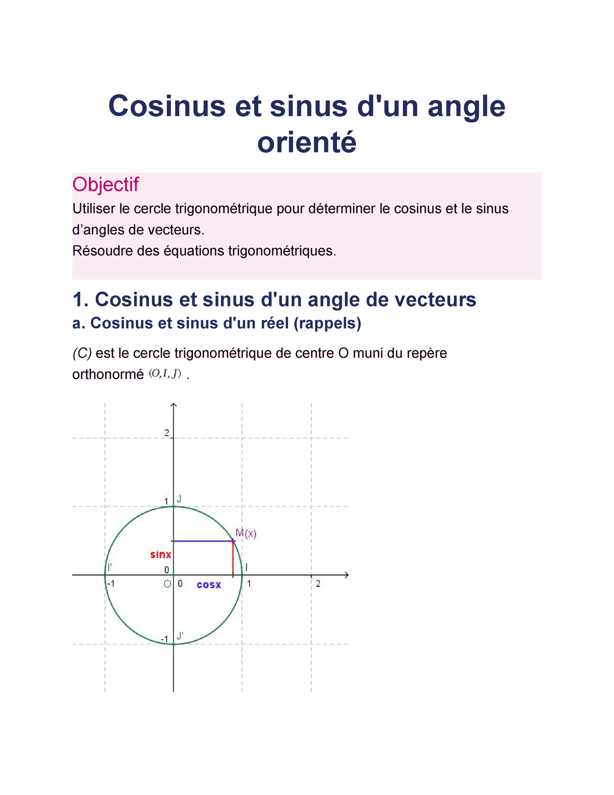 Cosinus Et Sinus Dun Angle Orienté Cosinus Et Sinus Dun Angle