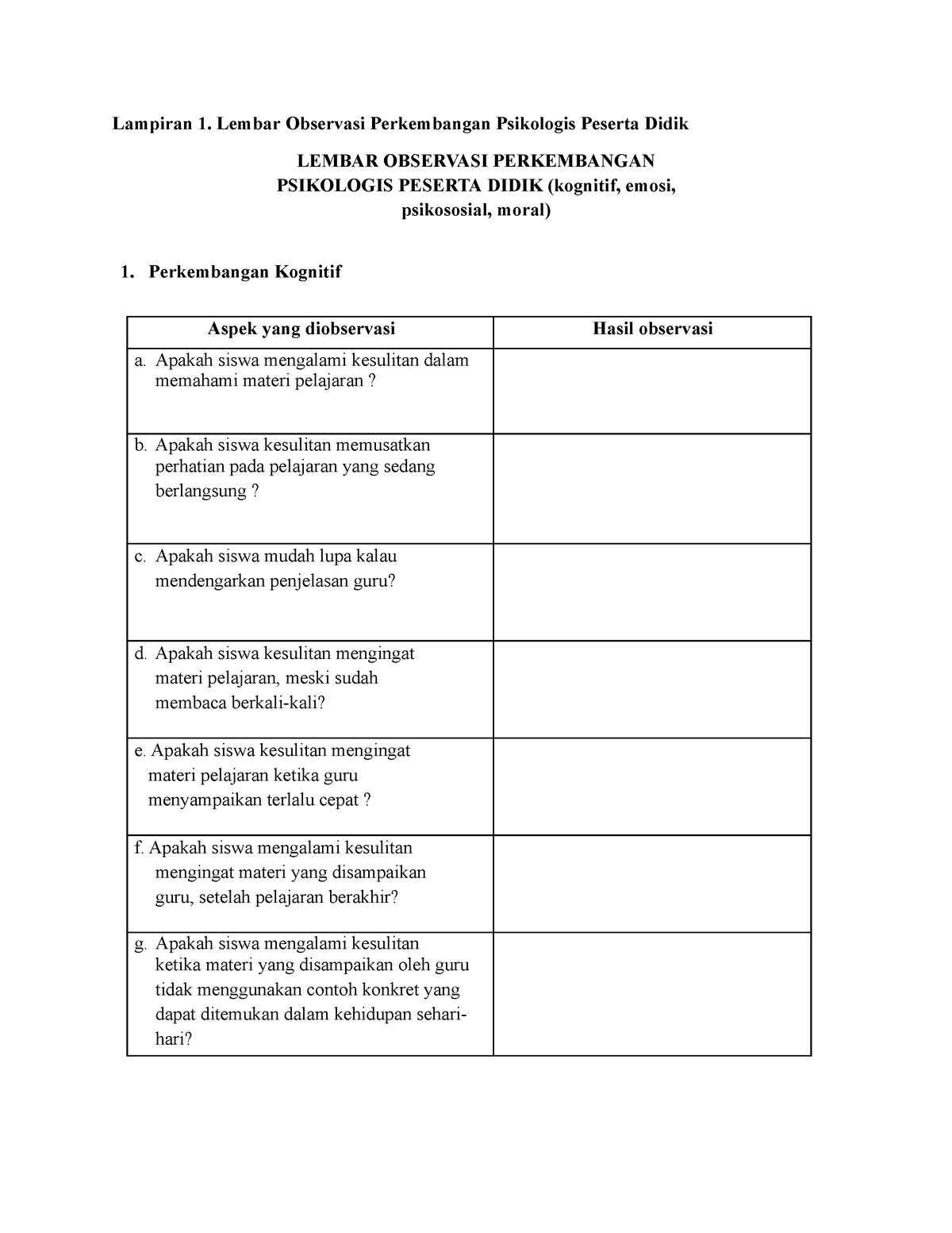 Lembar Observasi Lampiran Lembar Observasi Perkembangan Psikologis