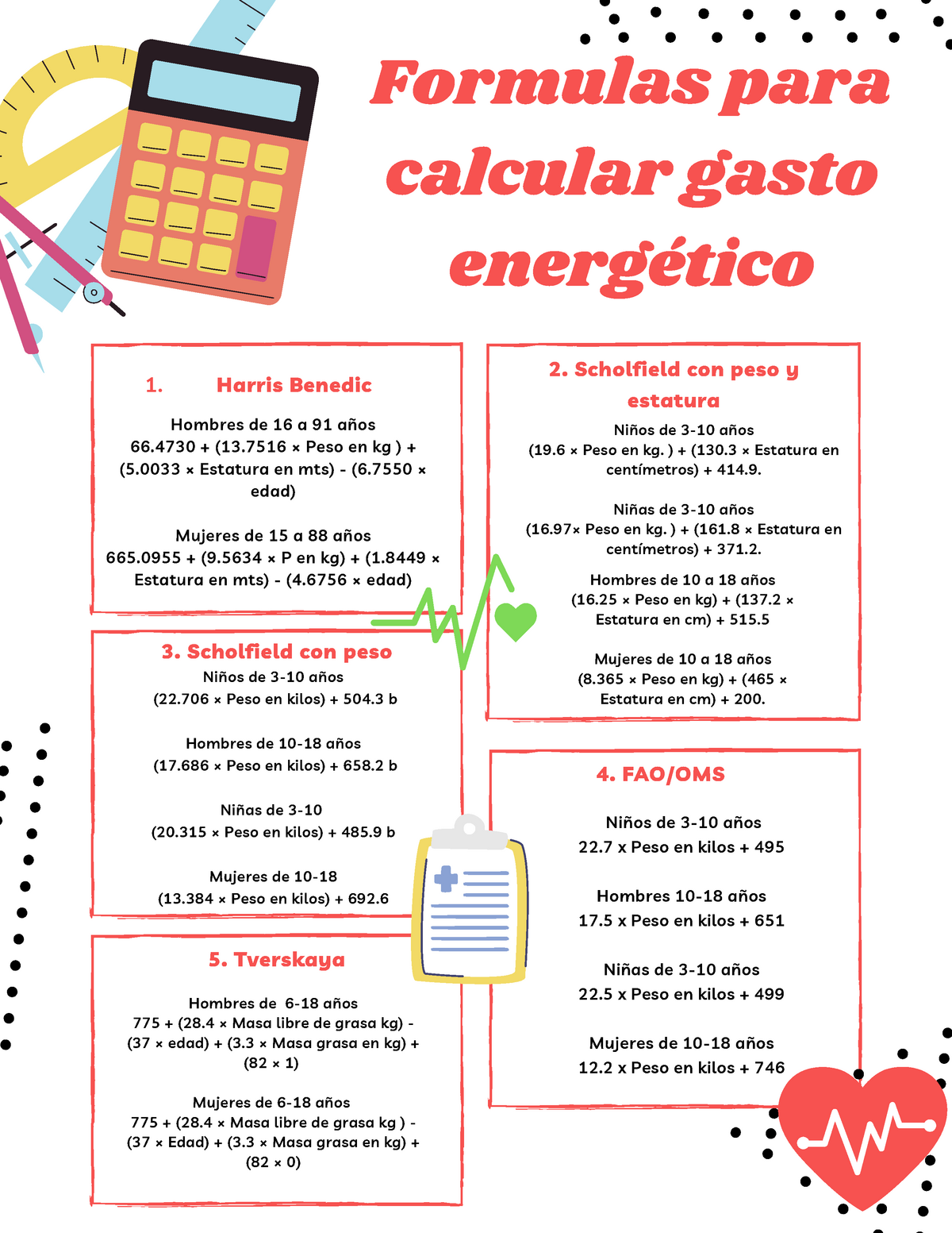 Gasto Energético Total Calculadora