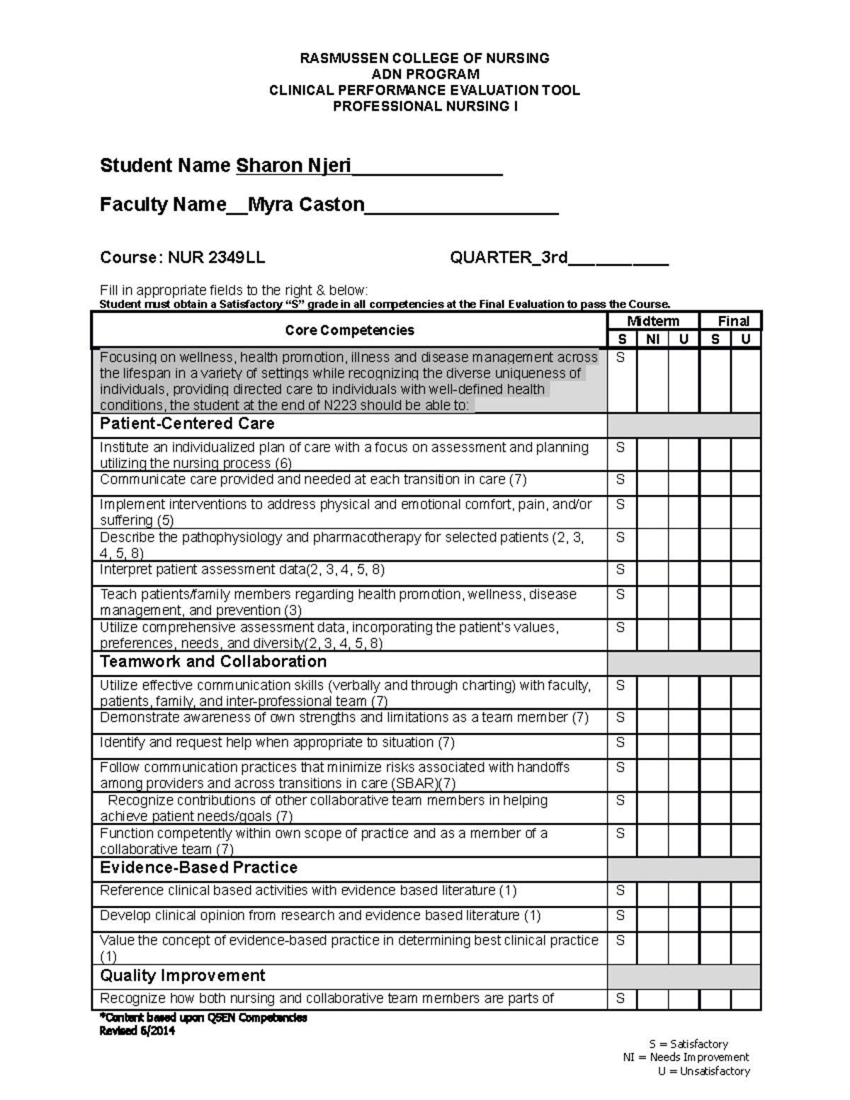 Pn 1 Clinical Evaluation Adn Program Clinical Performance Evaluation