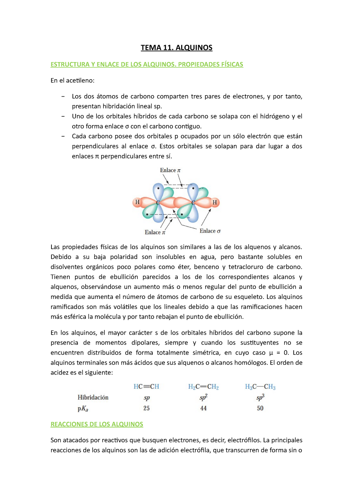 QuÍmica OrgÁnica I Tema 11 Alquinos Resumen Tema 11 Alquinos