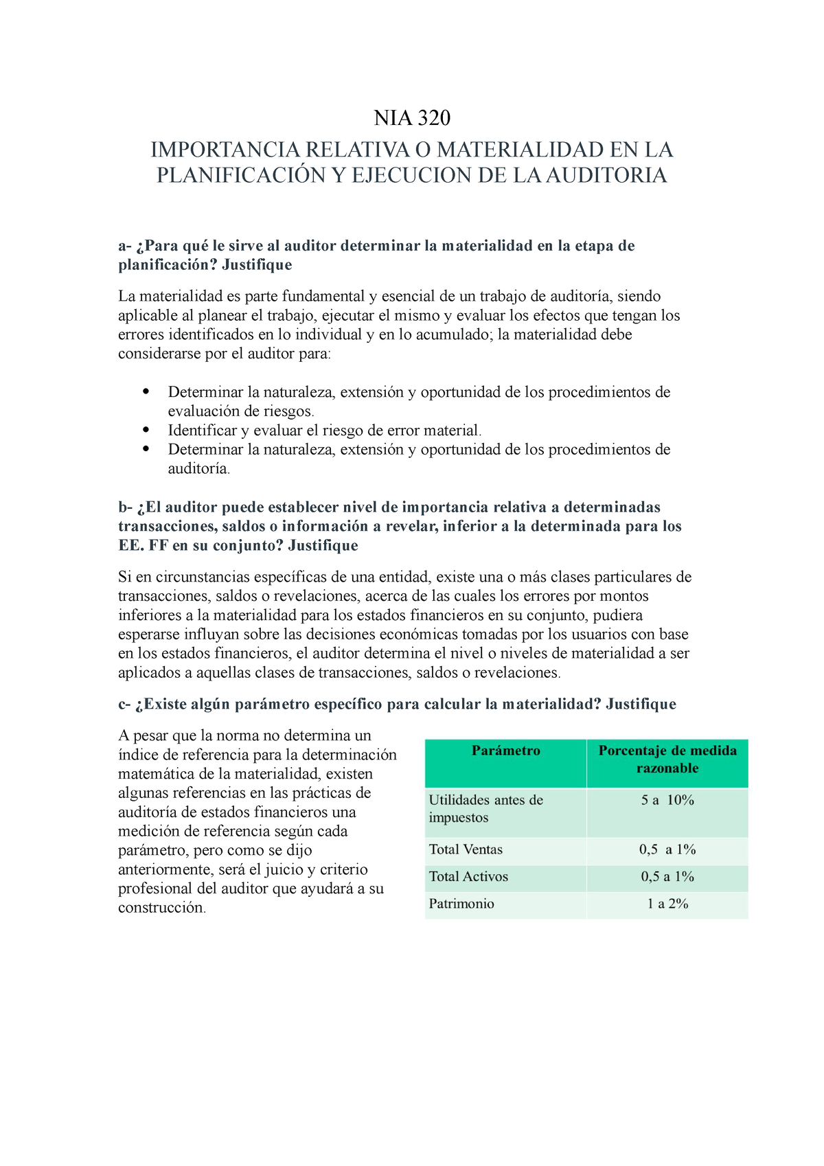 Pa3 Mendoza Sandra Nia 320 Tarea Academica 3 Utp Importancia Relativa