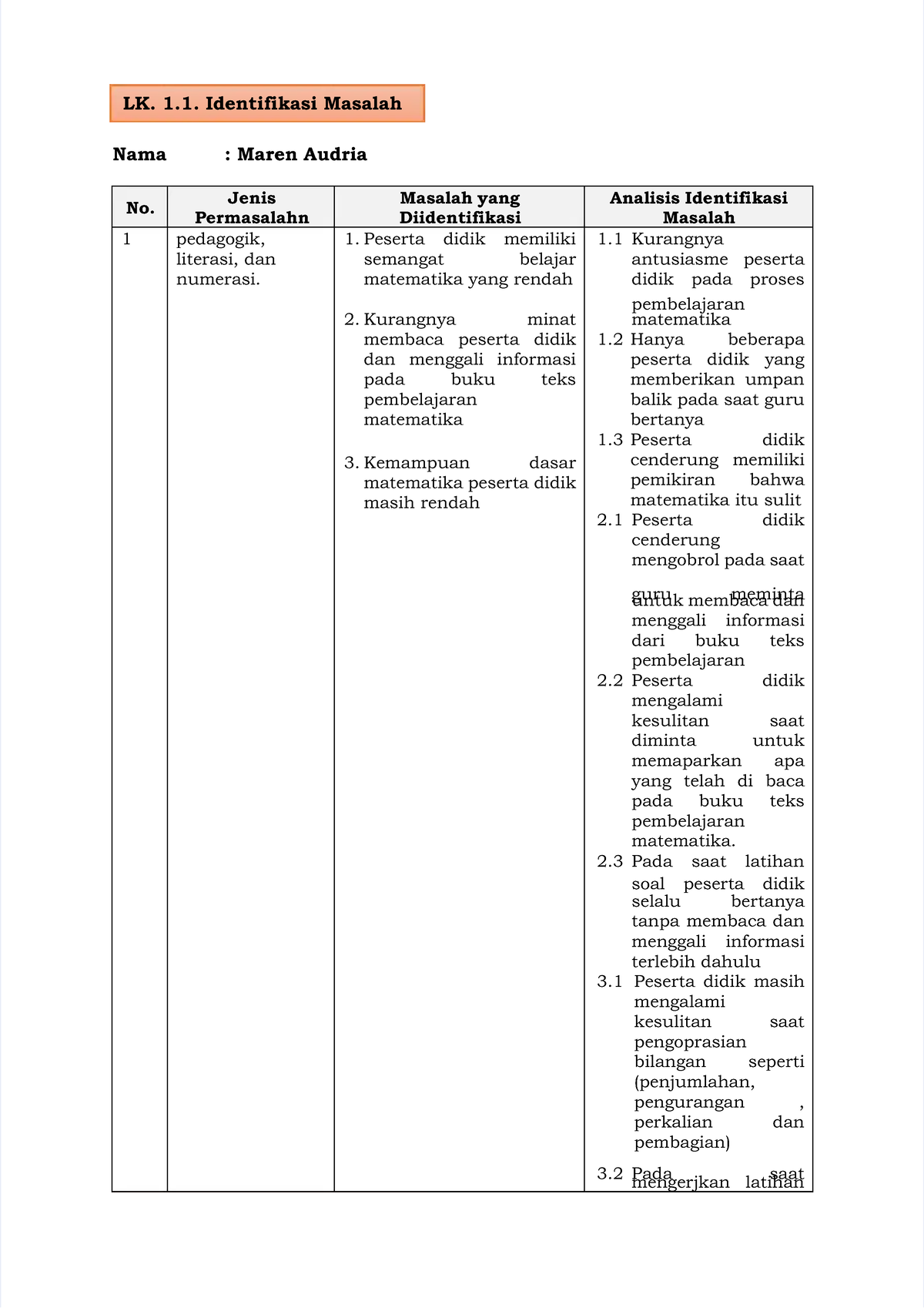 Pdf Lk 11 Identifikasi Masalah Ppg Compress Lk 1 Identifikasi