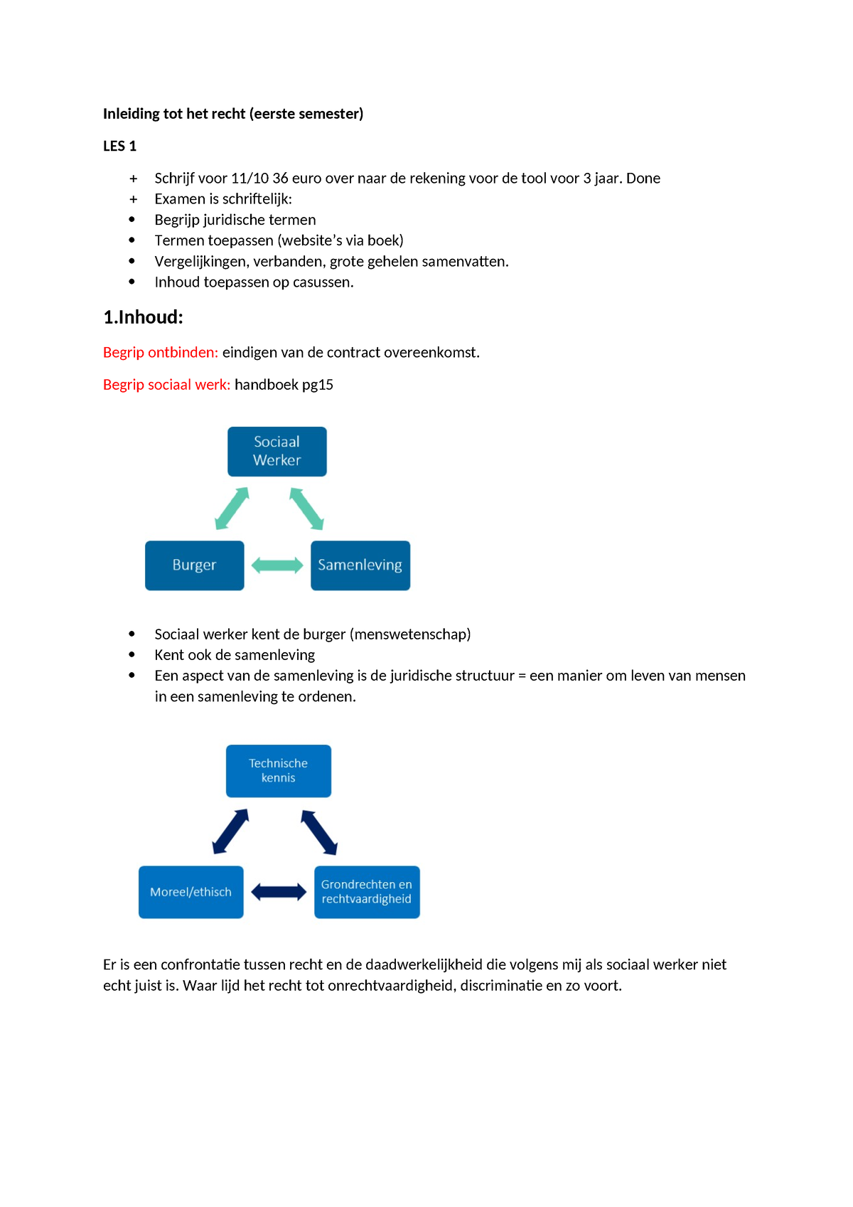 Inleiding Recht Samenvatting Sociaal Werk Inleiding Tot Het Recht